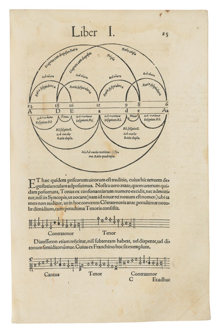 GLAREAN, Heinrich (1488-1563; Henricus Loritus Glareanus ...