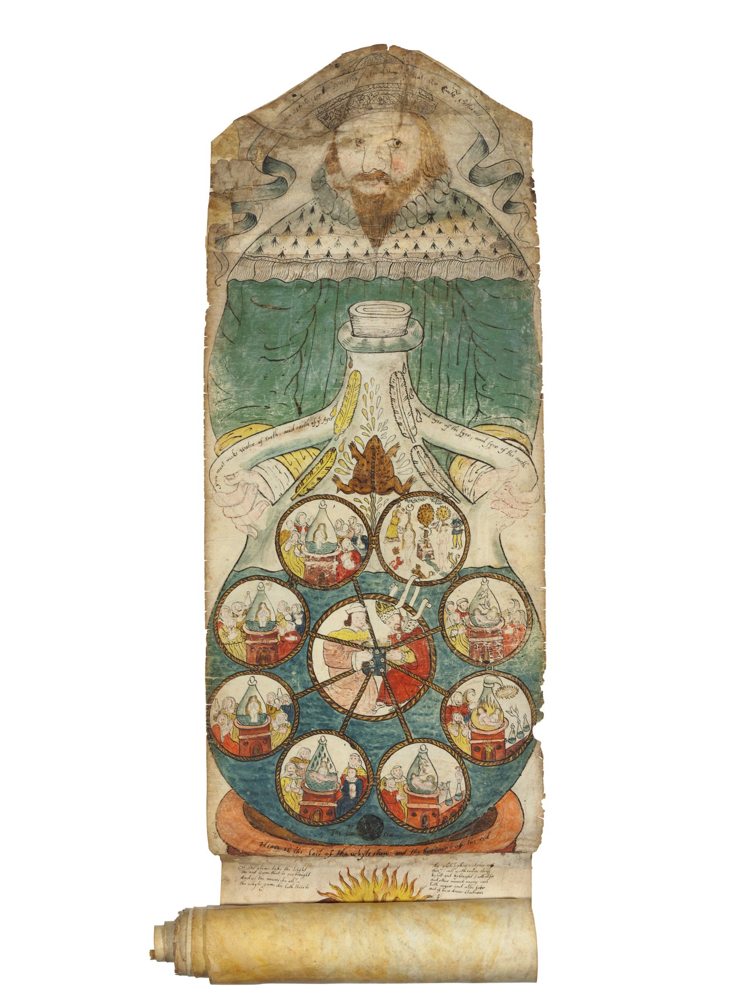 THE RIPLEY SCROLL, an illustrated alchemical manuscript, in English and ...