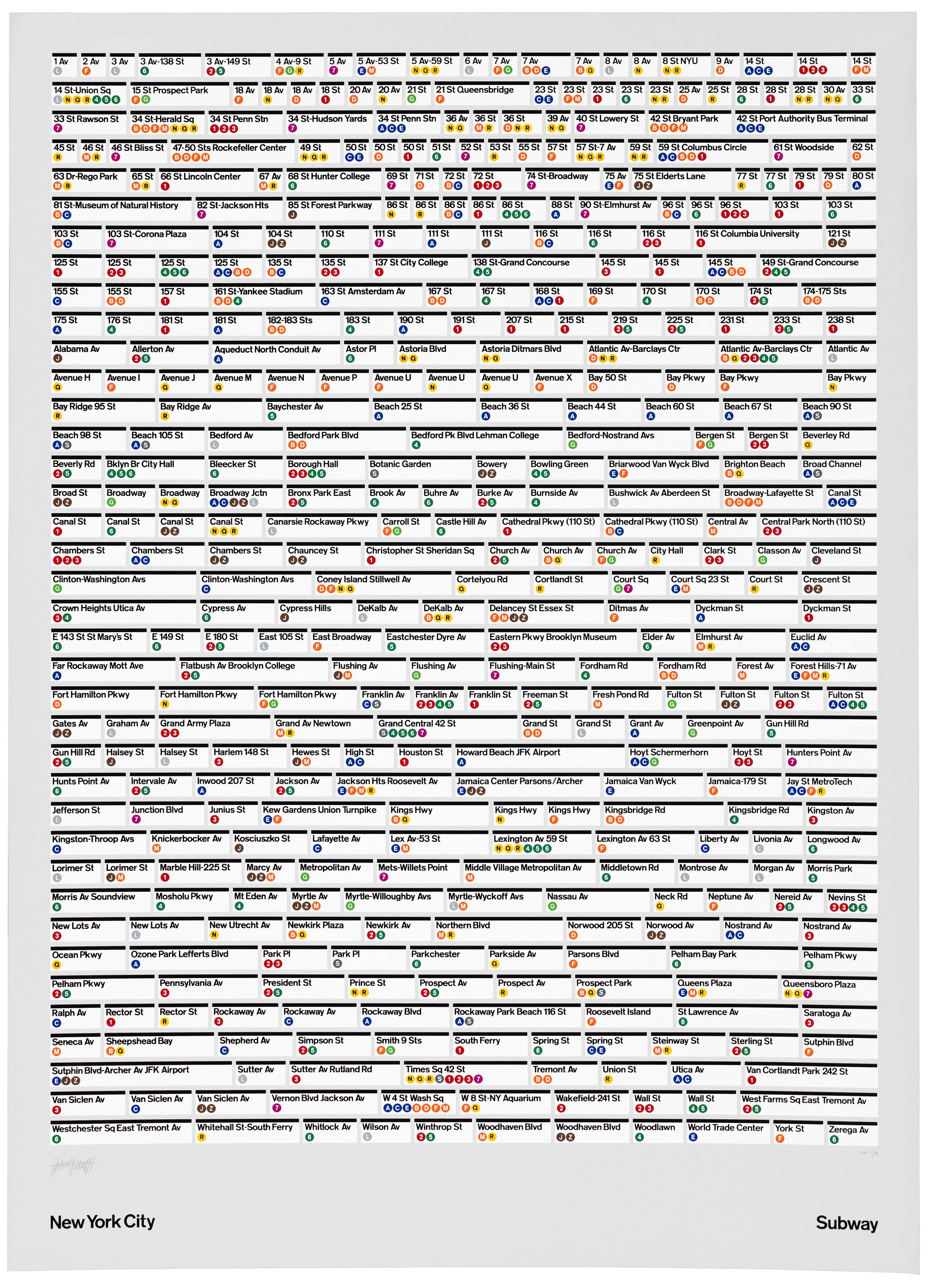 HAMISH SMYTH (B. 1986), New York Subway Map | Christie’s