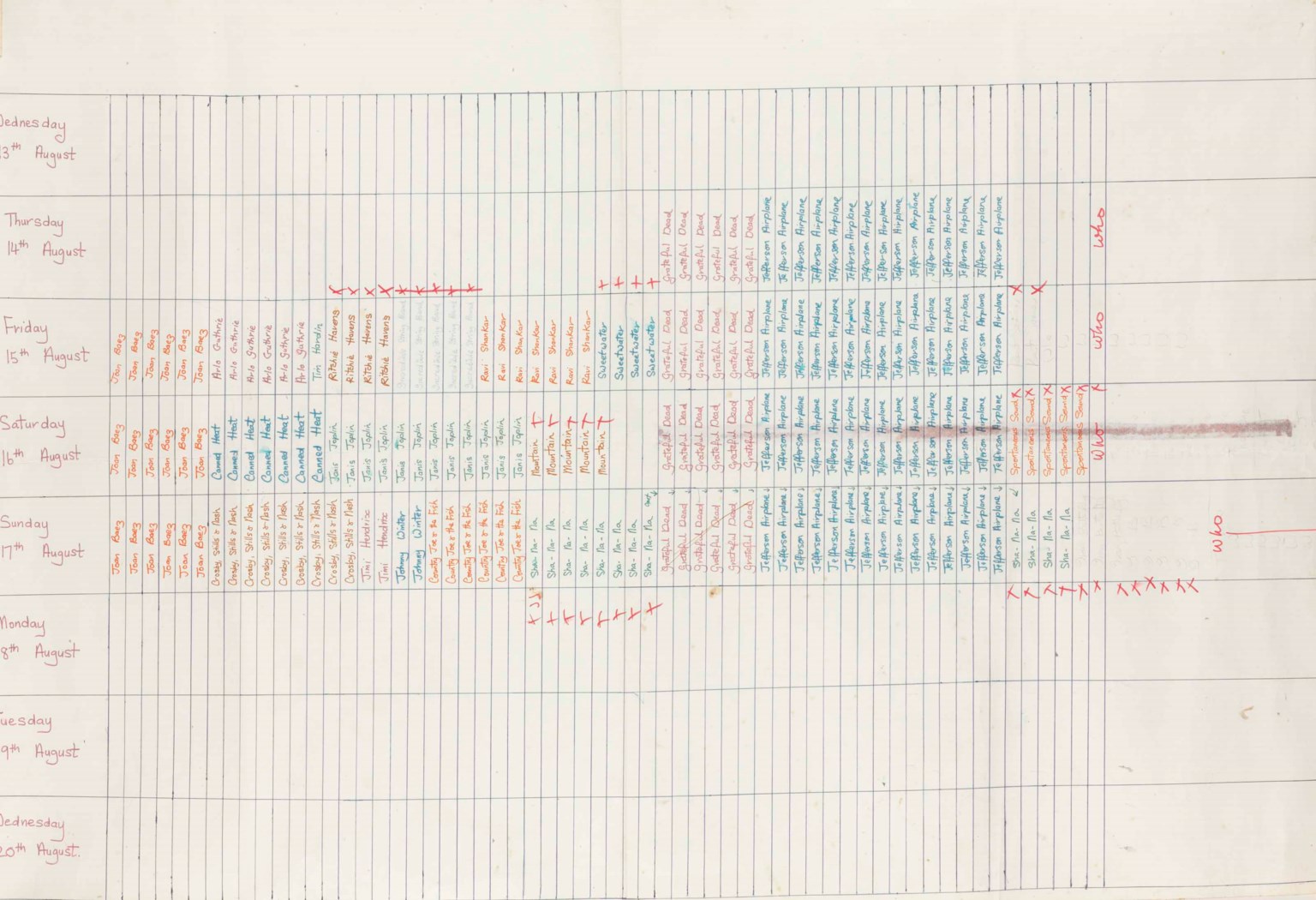 WOODSTOCK – Manuscript draft schedule [Woodstock, N.Y., c. July-August ...