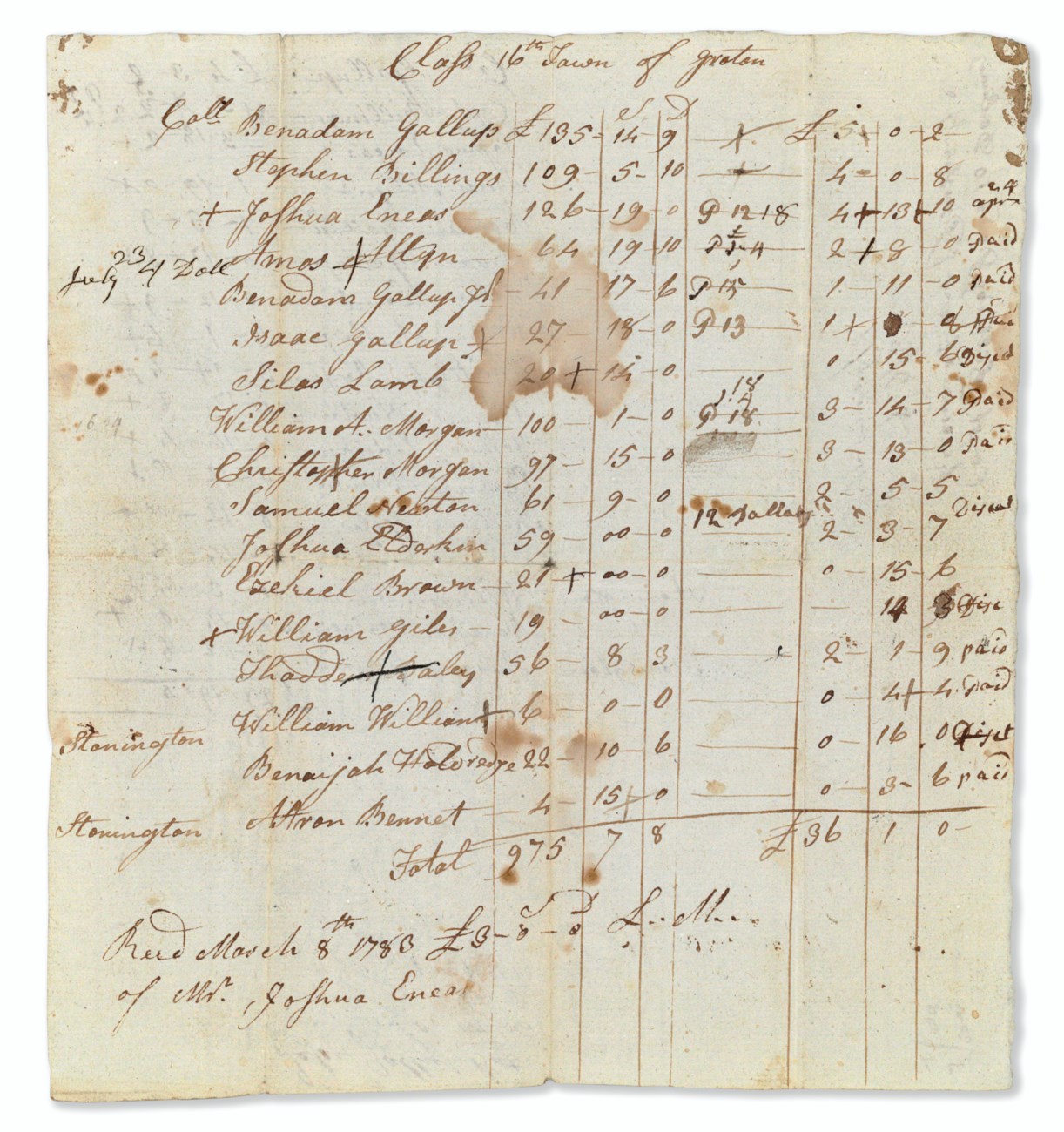 AMERICAN REVOLUTION A collection of approximately 65 letters and ...