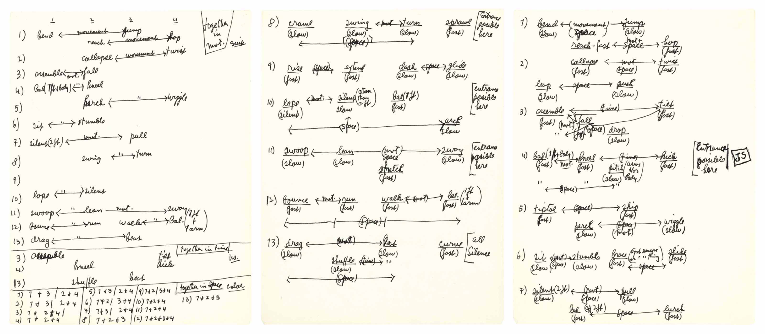CUNNINGHAM, Merce (1919-2009). Autograph manuscript, n.p., [1969].