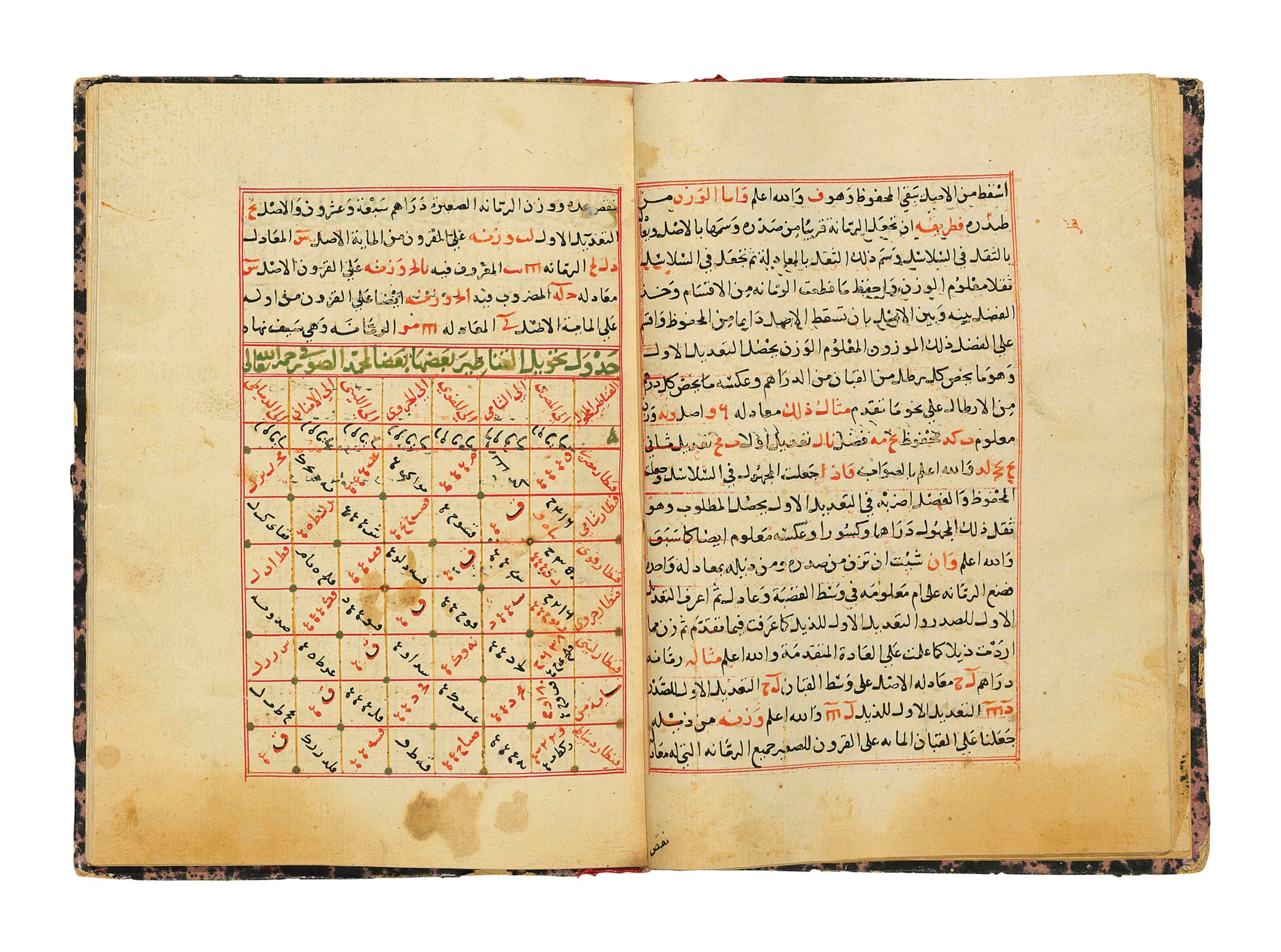 SHAYKH IMAM AL-FALAKI MUHAMMAD BIN ABU AL-FATH AL-SUFI AL-SHAFI'I AL ...