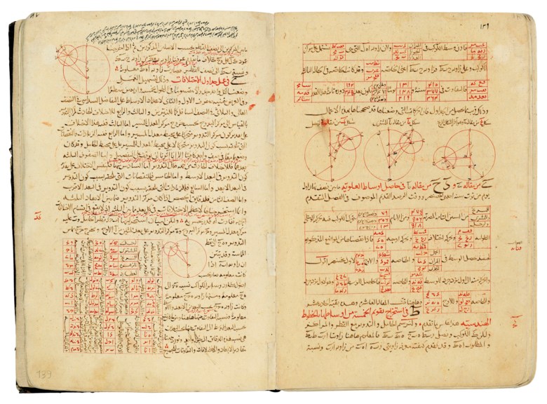 What makes the al-Tusi astronomical manuscript so rare? | Christie's