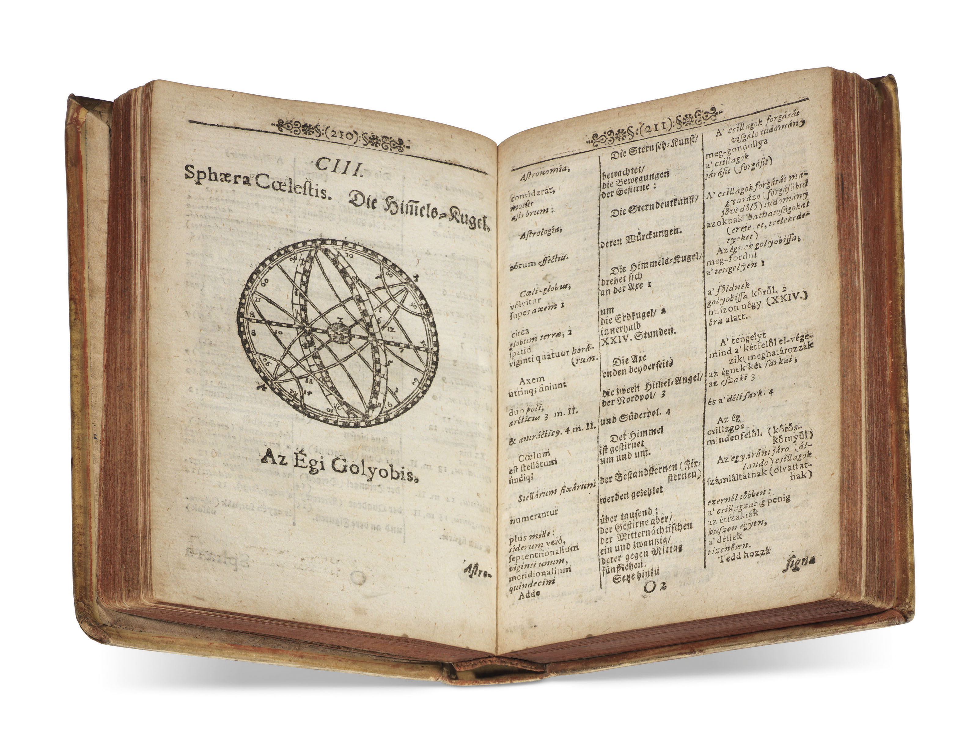 John Amos Comenius Books