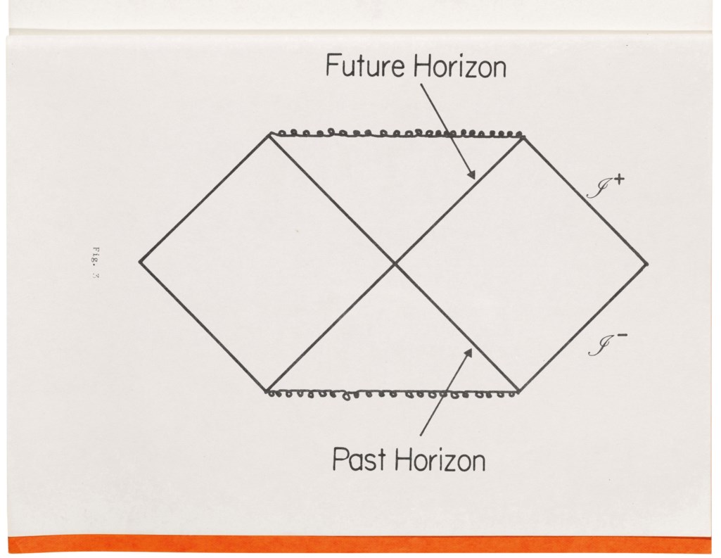 Fundamental Breakdown of Physics in Gravitational Collapse, Stephen ...