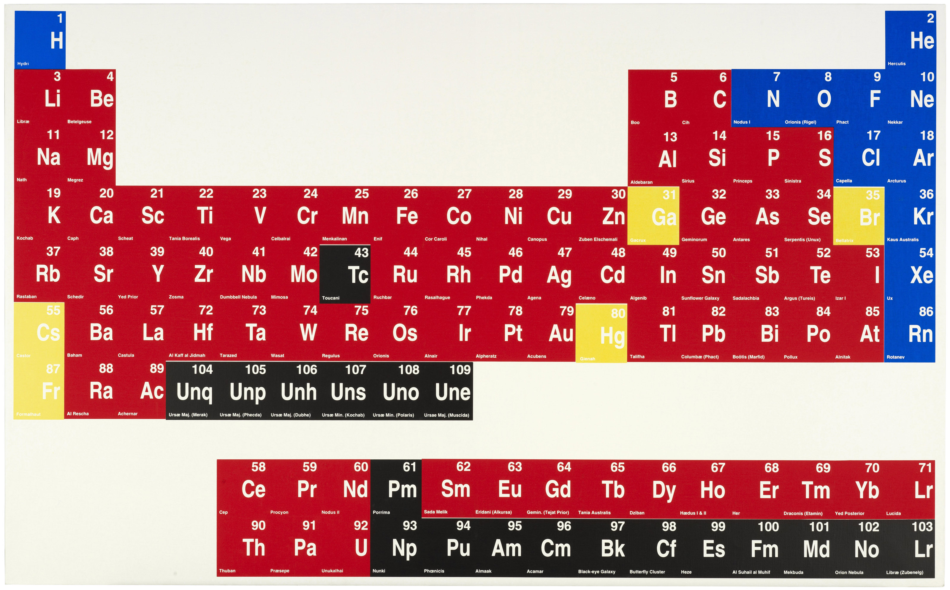 Simon Patterson (b. 1967), 24 Hours: 15:00hrs | Christie’s