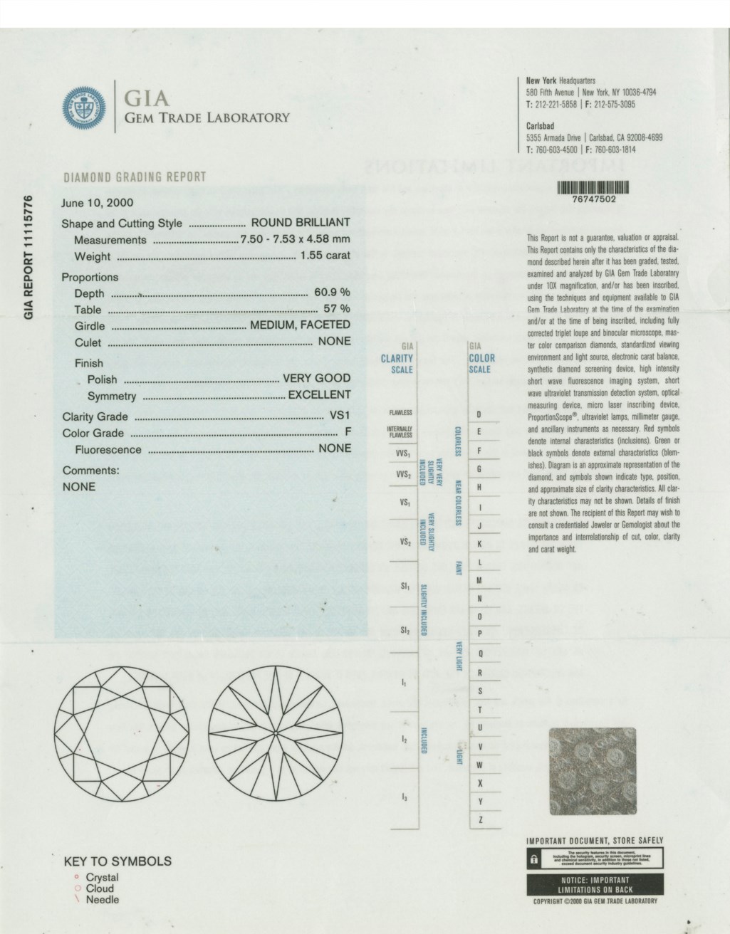 TIFFANY & CO. DIAMOND RING WITH GIA REPORT, | Christie’s