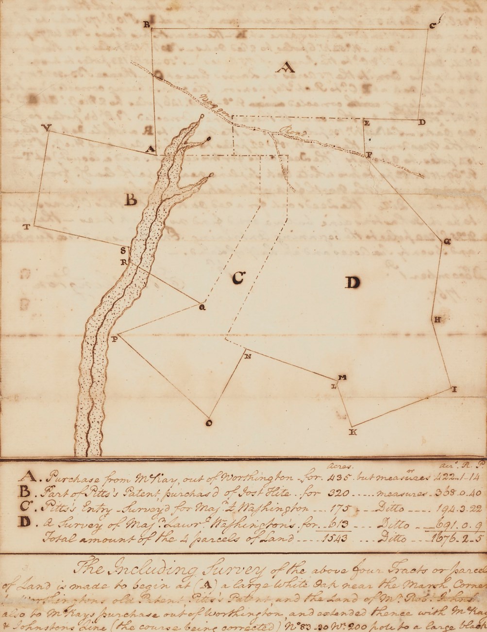 WASHINGTON, George (1732-1799). Autograph document signed ("G ...