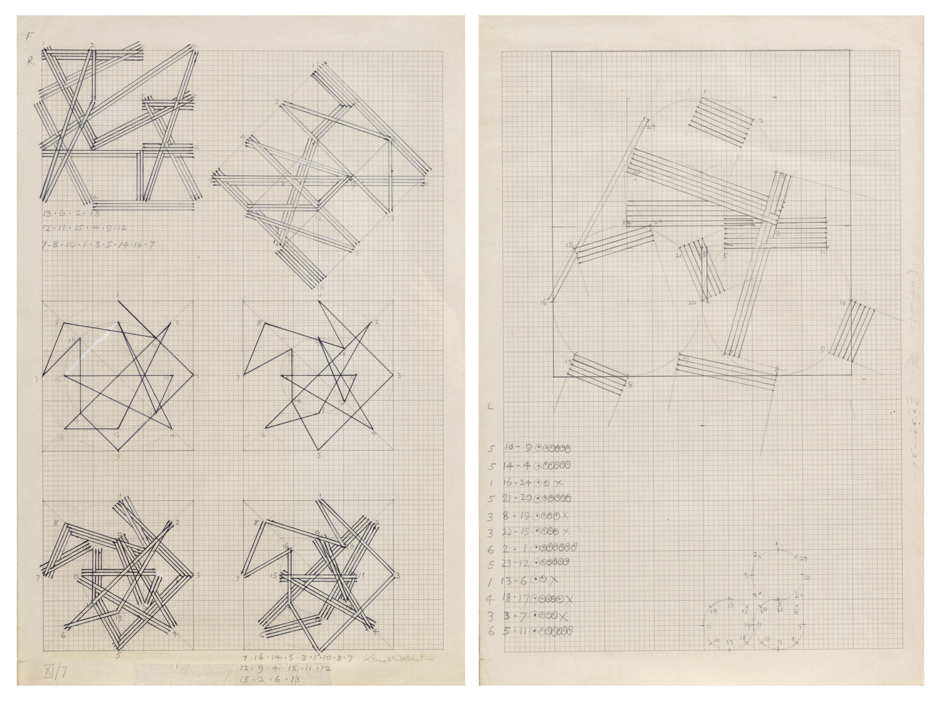 Kenneth Martin (1905-1984)