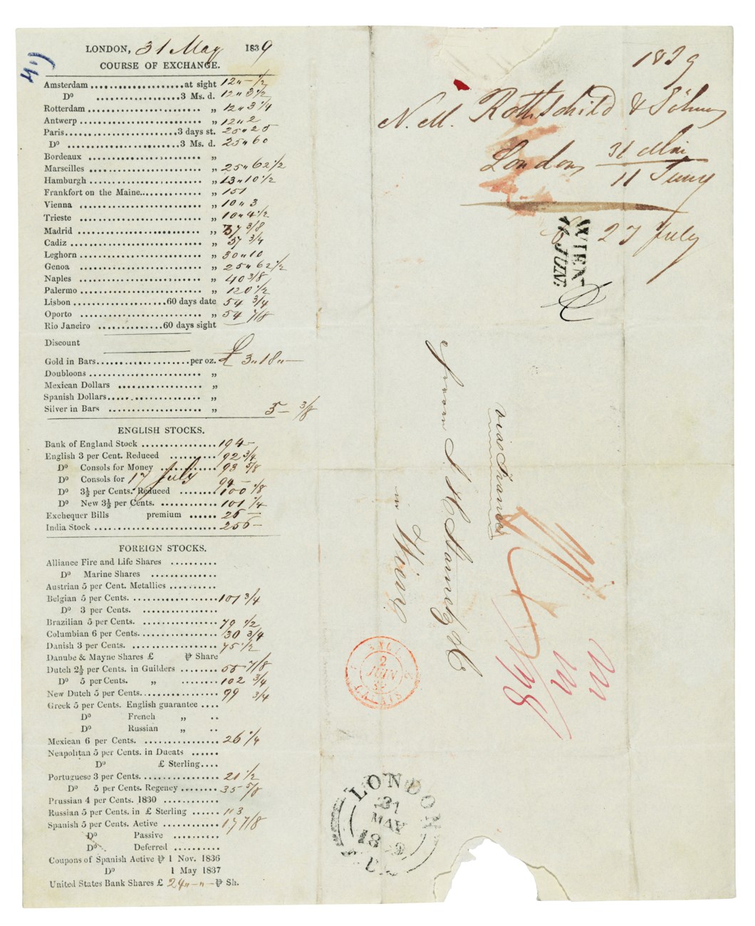 ROTHSCHILD FAMILY. Collection of letters signed by members of the ...