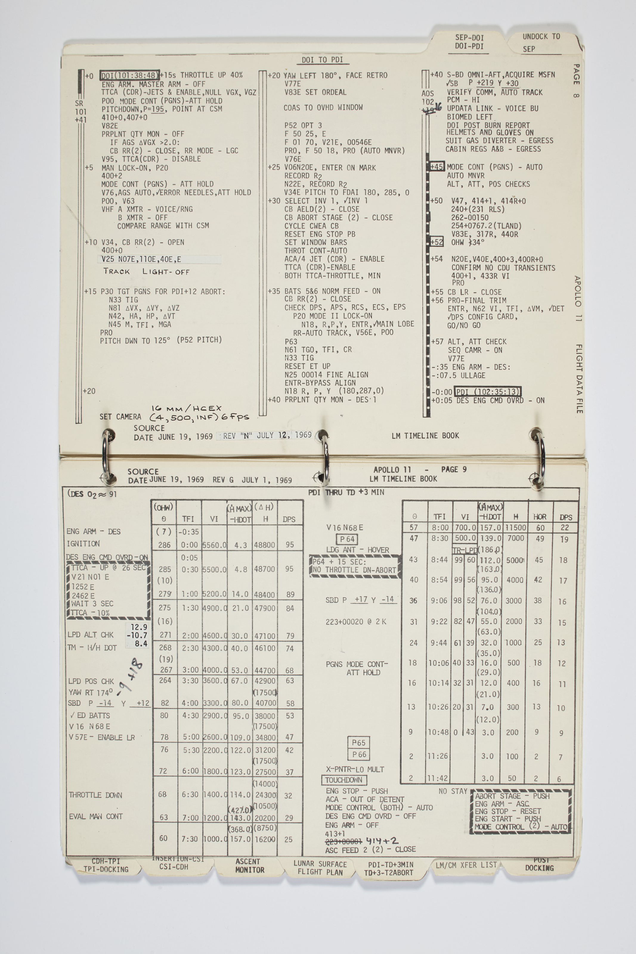 THE TIMELINE BOOK – Apollo 11 LM Timeline Book . [Houston:] Manned ...