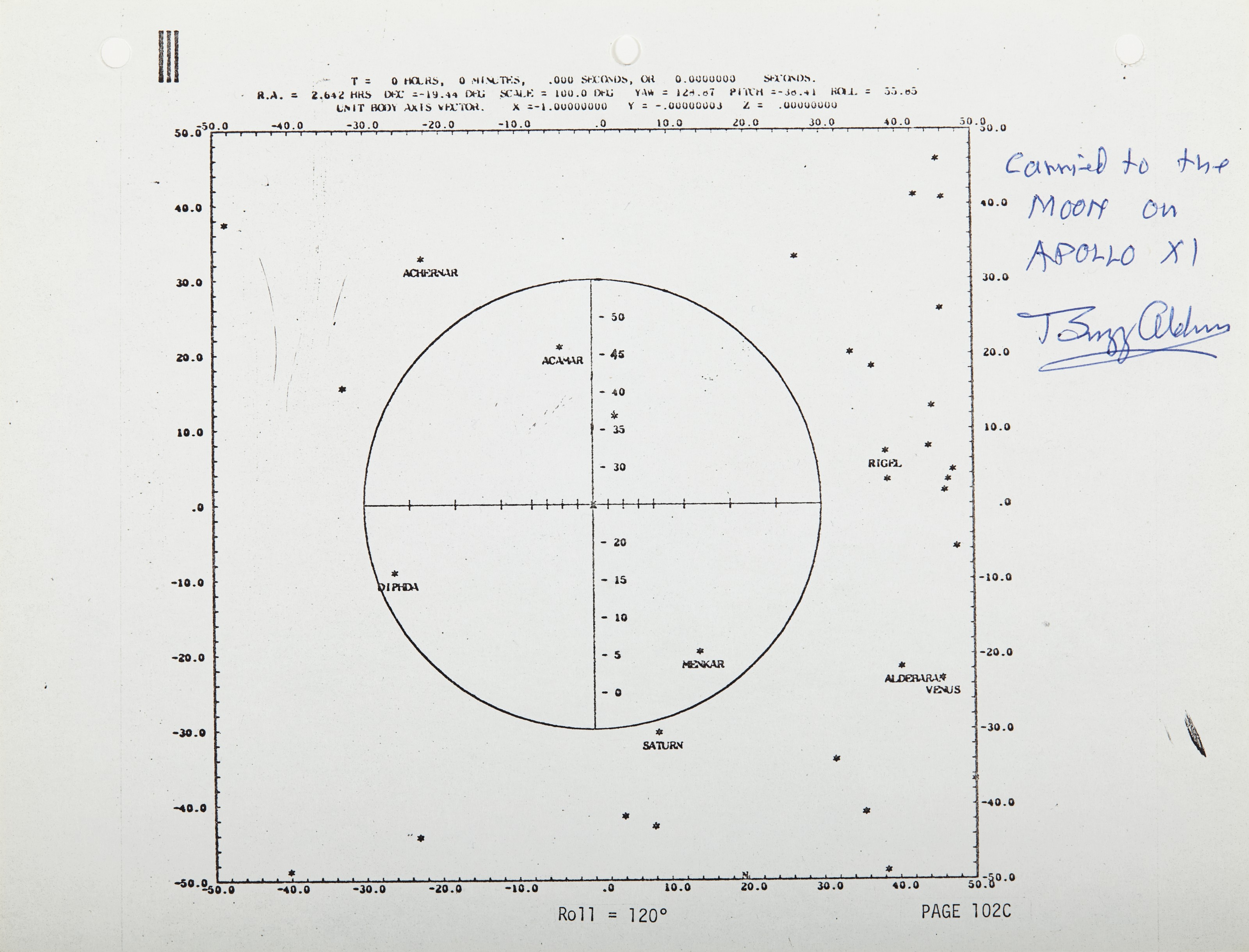 Apollo 11 Flight Plan Nasa