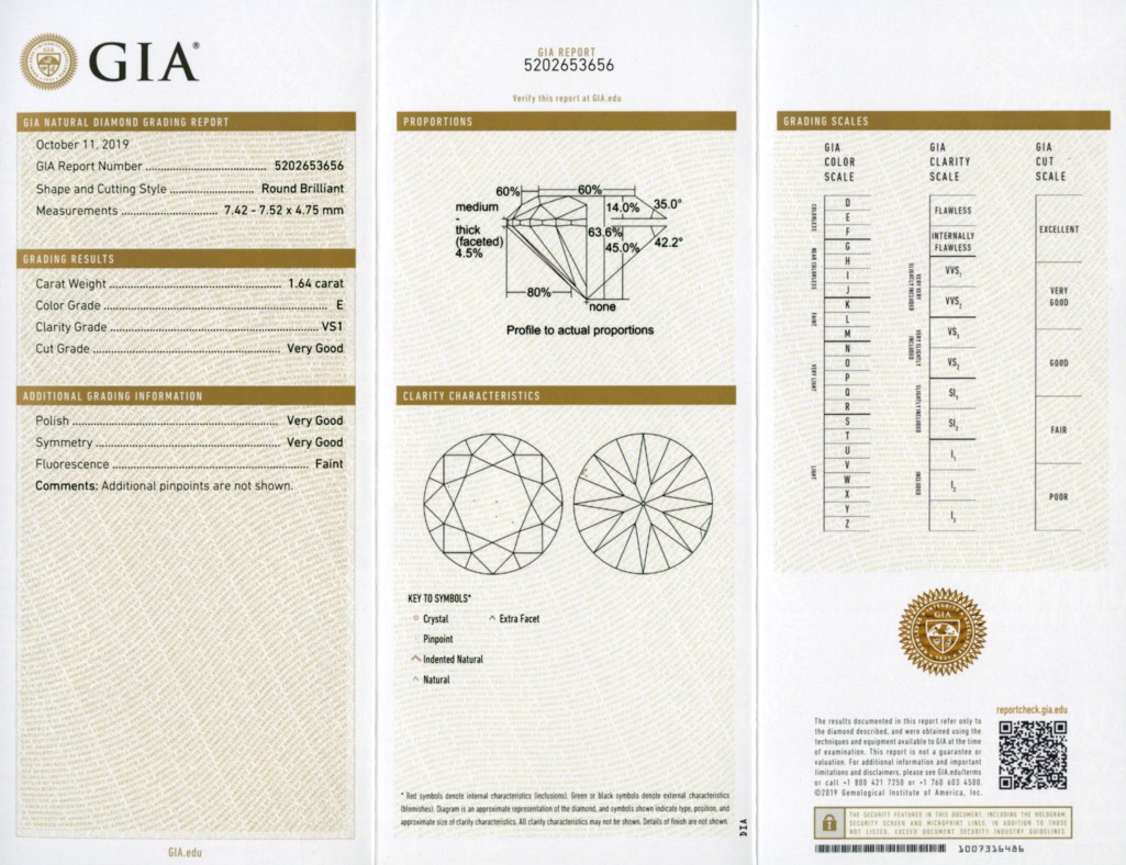 DIAMOND RING WITH GIA REPORT, | Christie’s