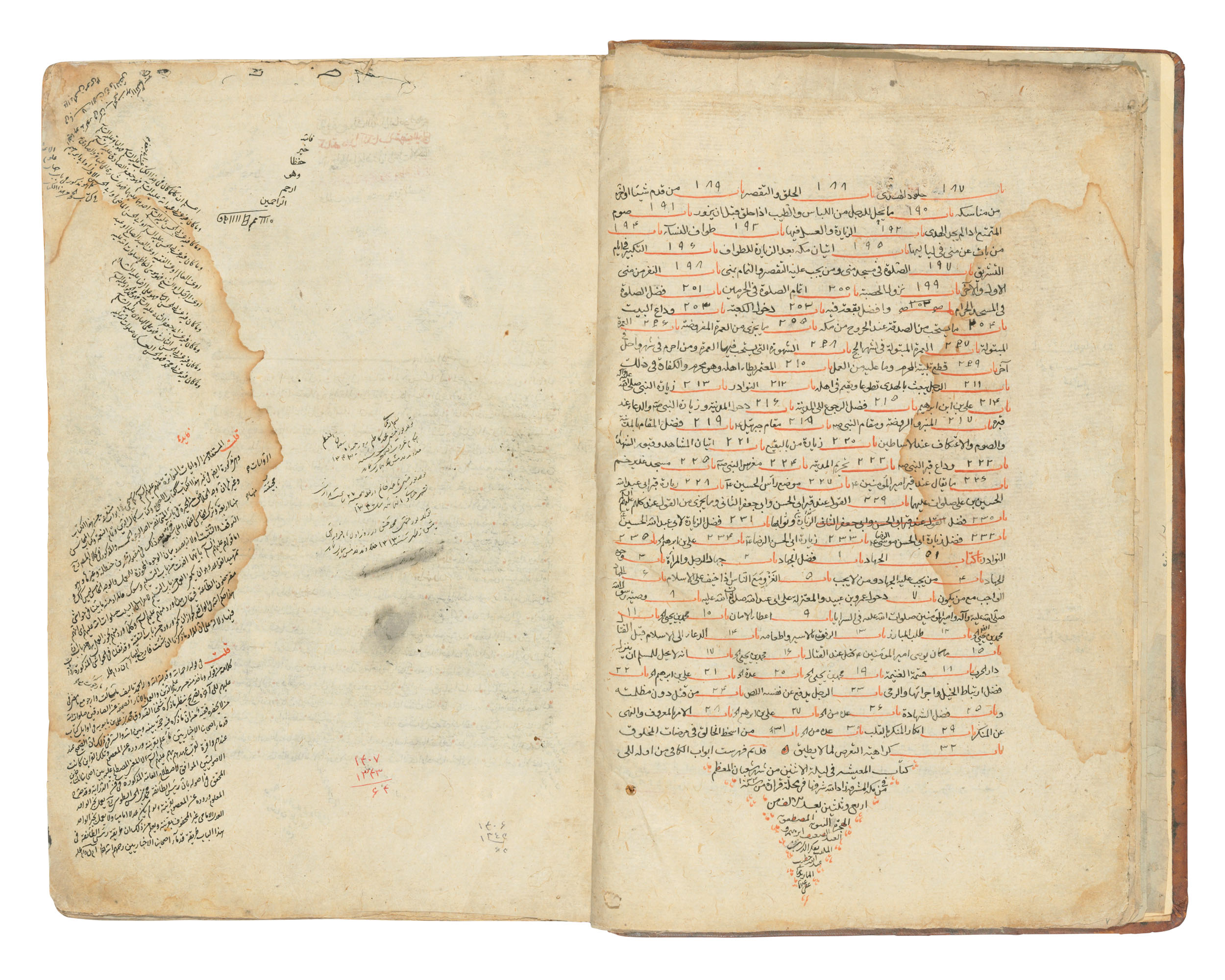 MUHAMMAD BIN YA'QUB AL-KULAYNI (D.941 AD): KITAB AL-KAFI