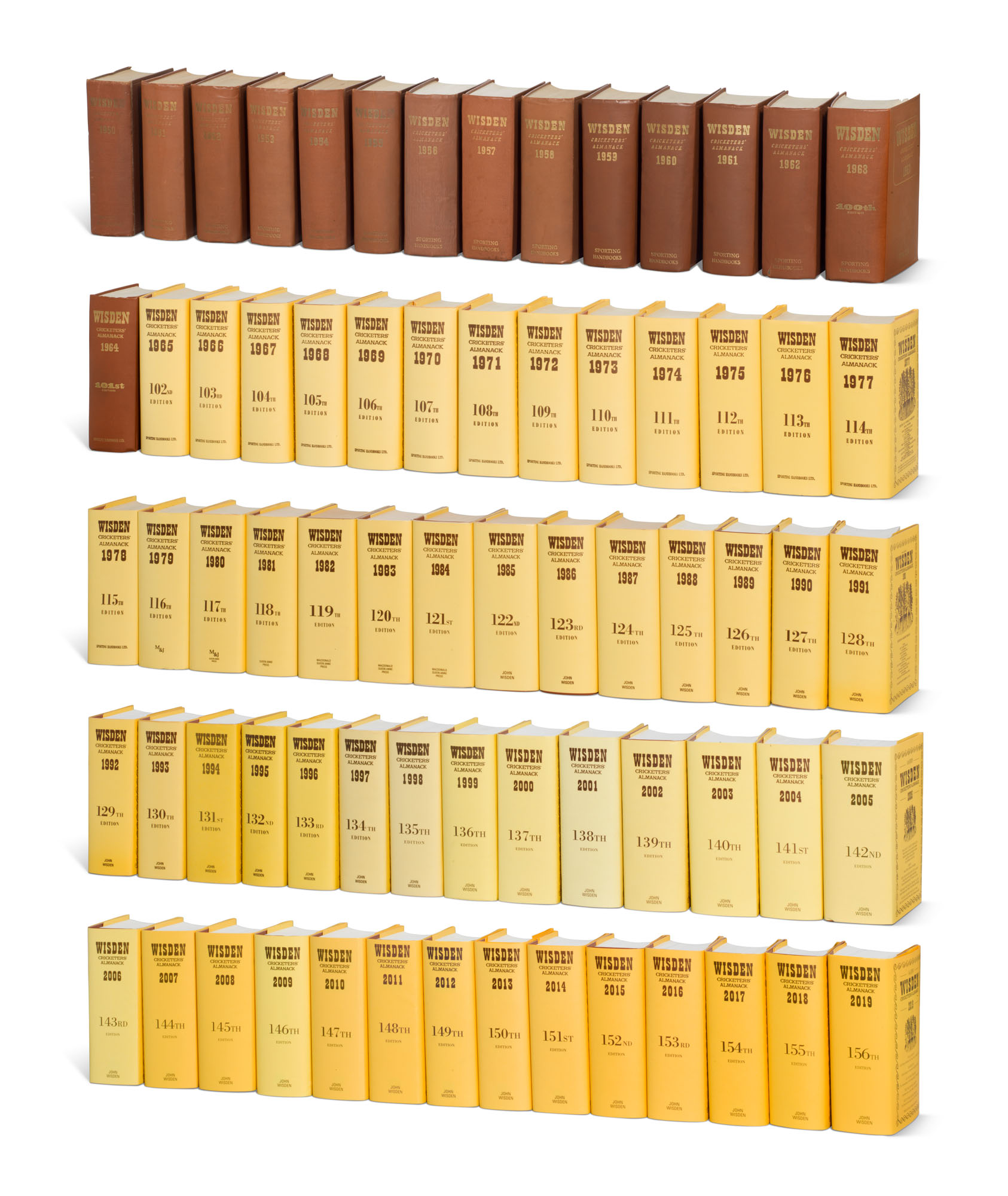 Wisden, Cricketers’ Almanack for 1950 [-2019]. | Christie’s