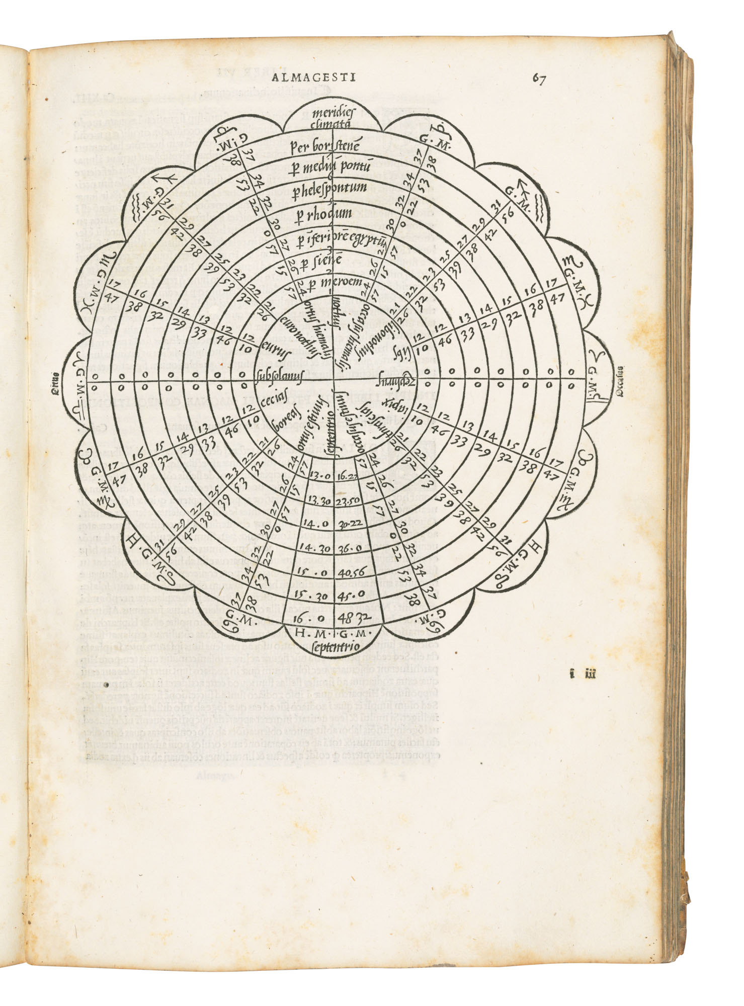Ptolemy (c.100-170) , ALMAGEST. 1528 | Christie's
