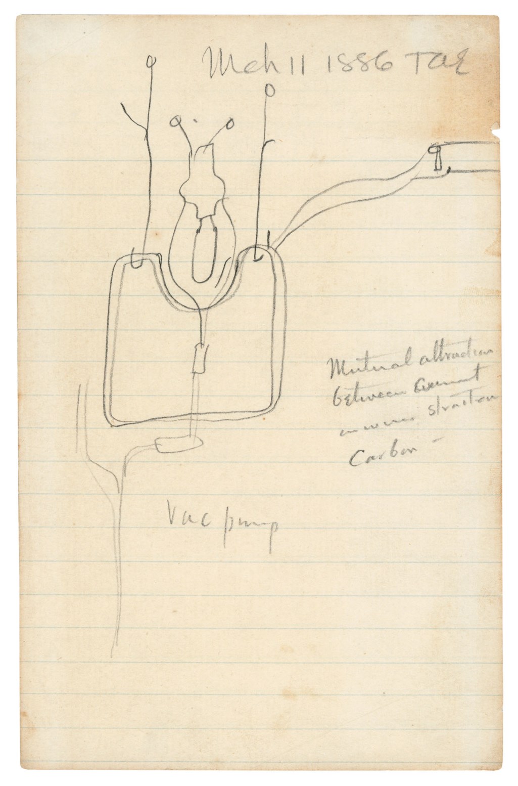 Edison works on his lightbulb, Thomas Edison. 1880-1886 | Christie’s