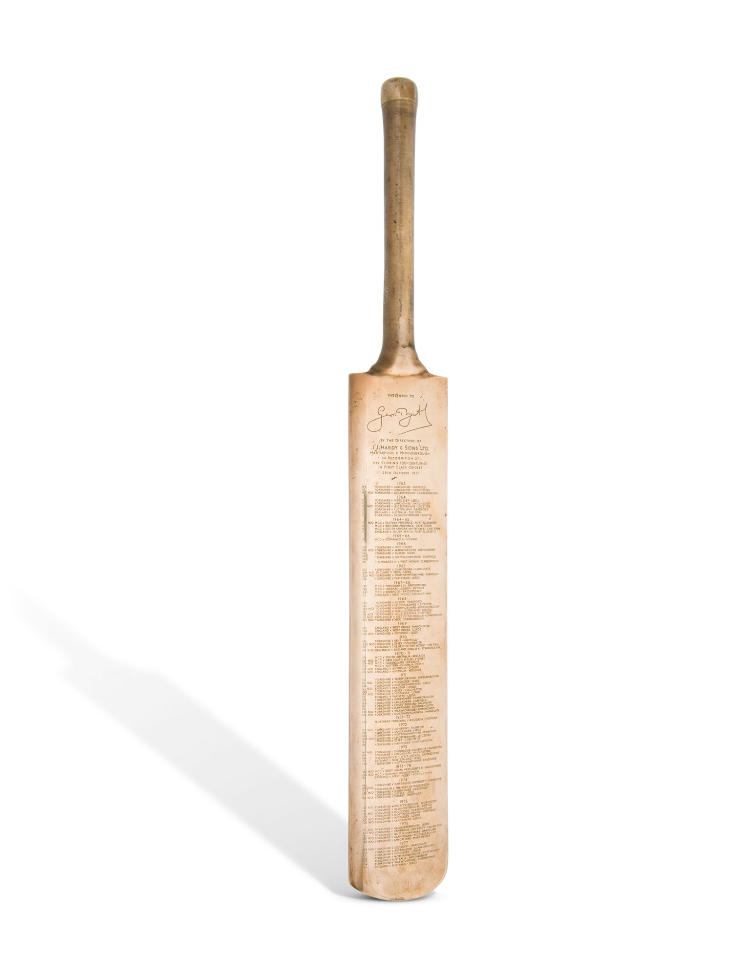 A SOLID CAST BRASS CRICKET BAT, BY JJ HARDY & SONS LTD | Christie’s