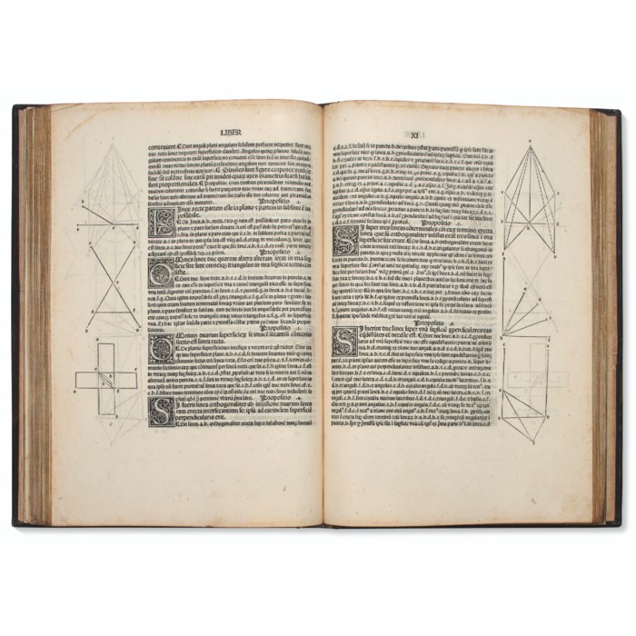 Euclid's Elements, Erhard Ratdolt, 1482 | Christie's