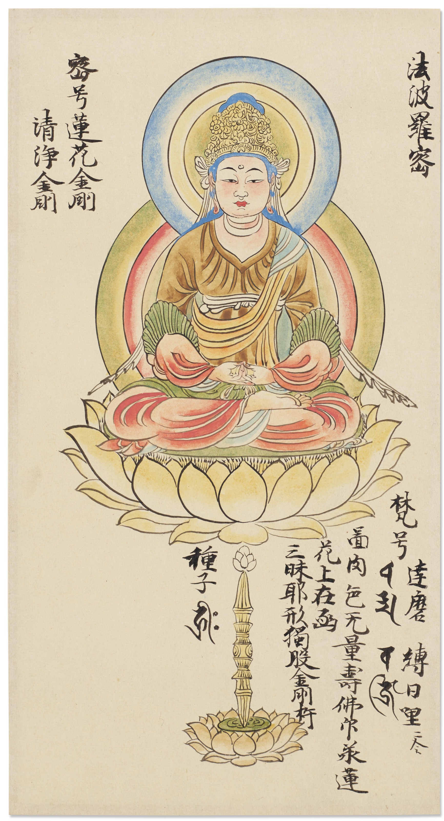 ANONYMOUS (JAPAN, 19TH CENTURY), Zuzó (Iconographical Drawing ...