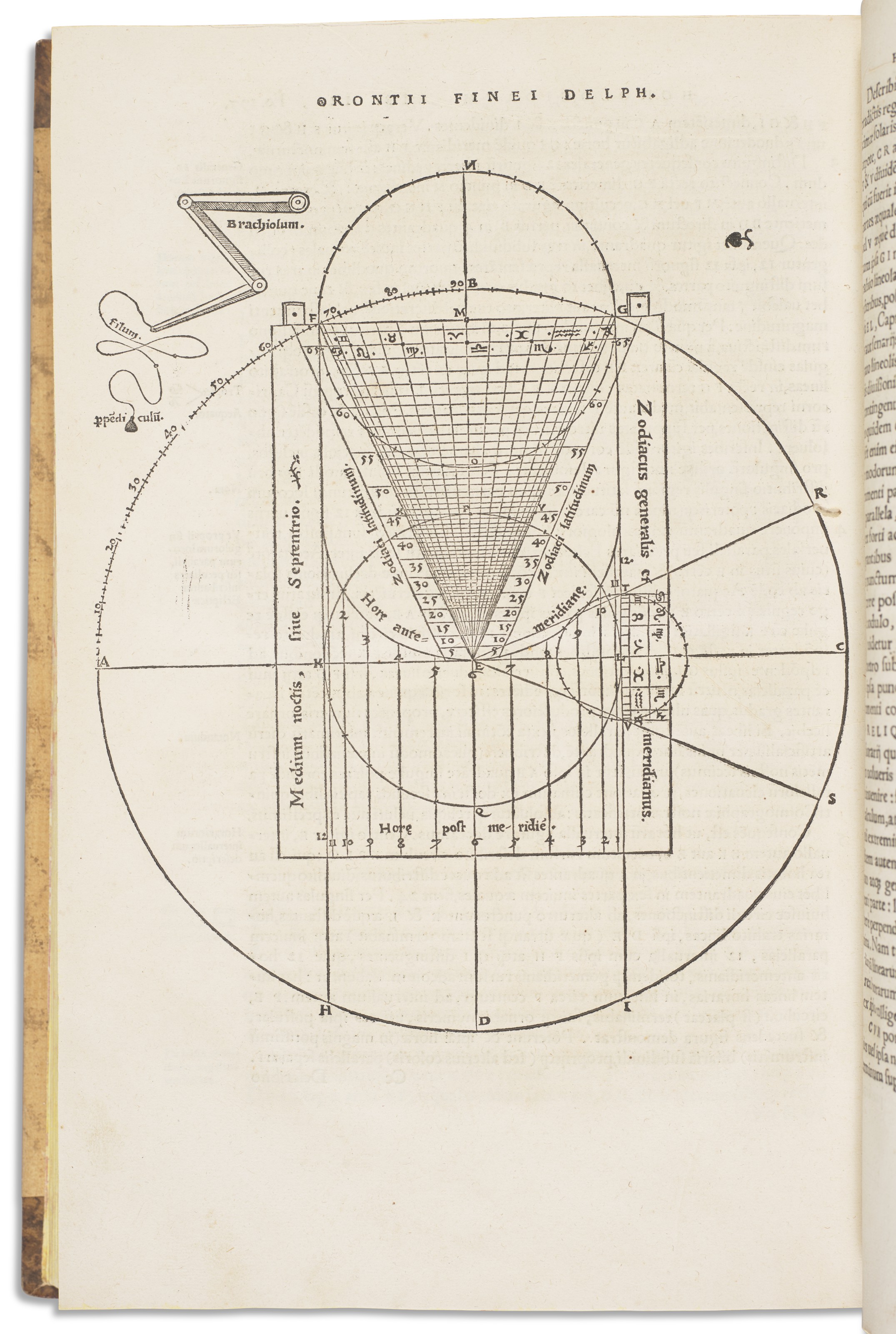 Protomathesis, Oronce Finé, 1532 | Christie’s