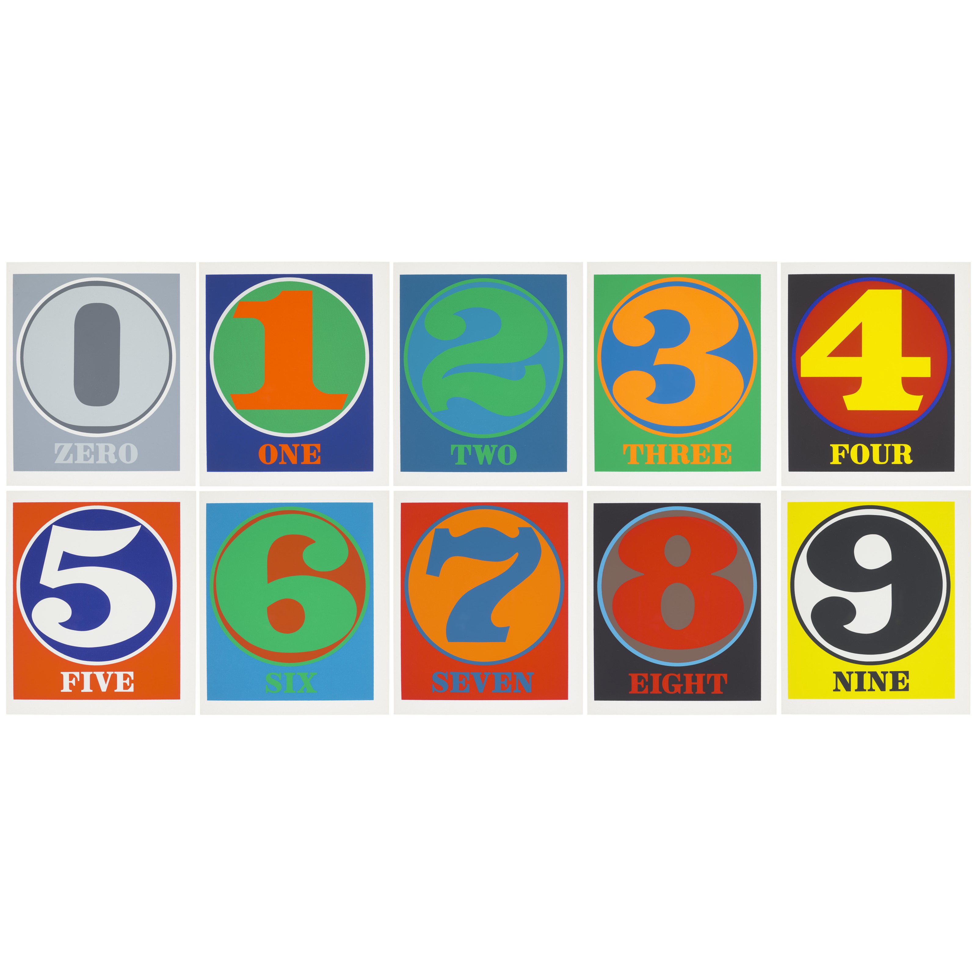 ROBERT INDIANA (1928-2018), Numbers | Christie’s