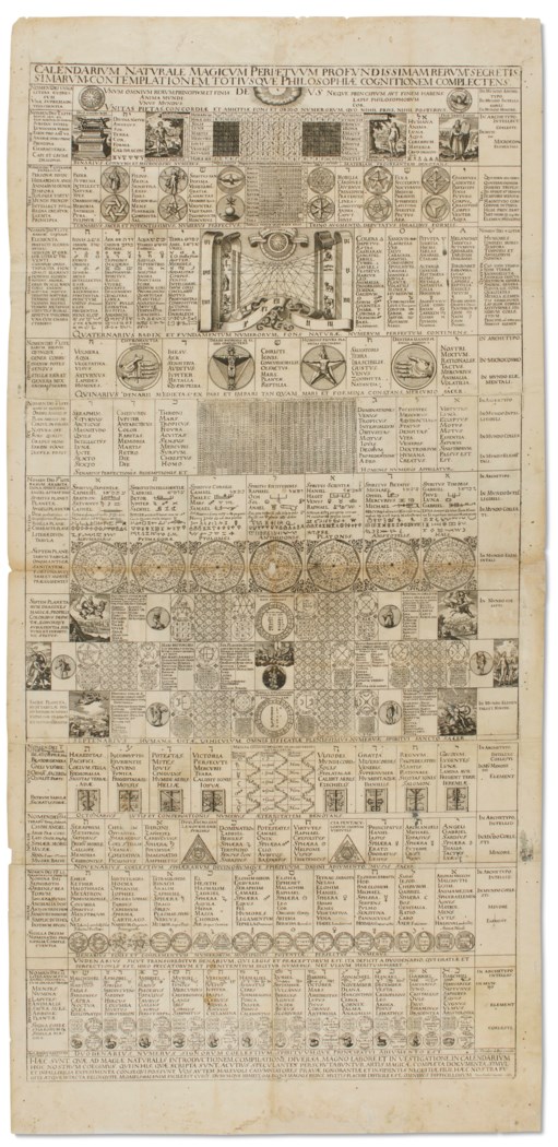 MERIAN, Matthäus (1593-1650) et Johann Baptist GROßSCHEDEL (circa 1577 ...