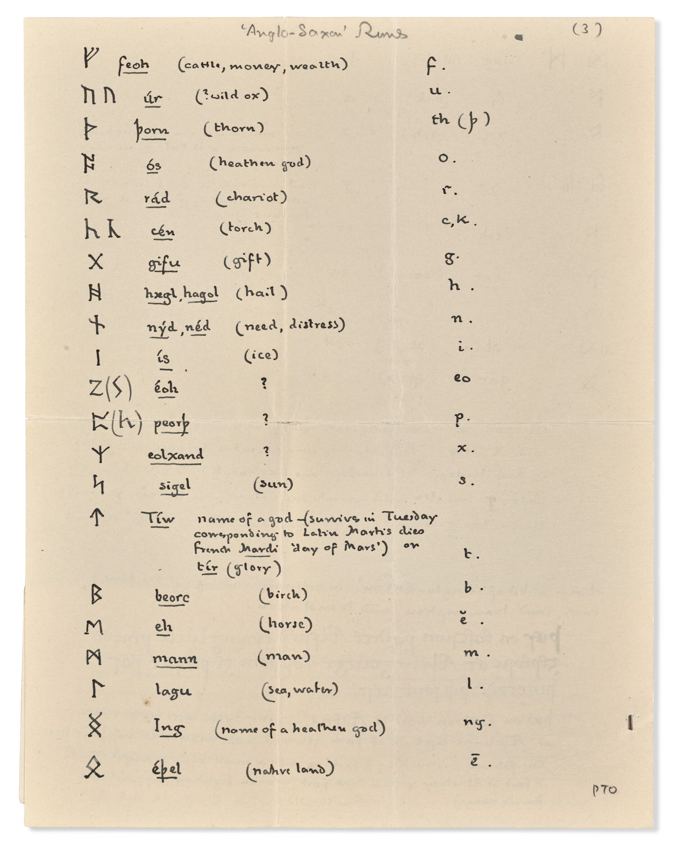 Anglo Saxon Runes Hobbit
