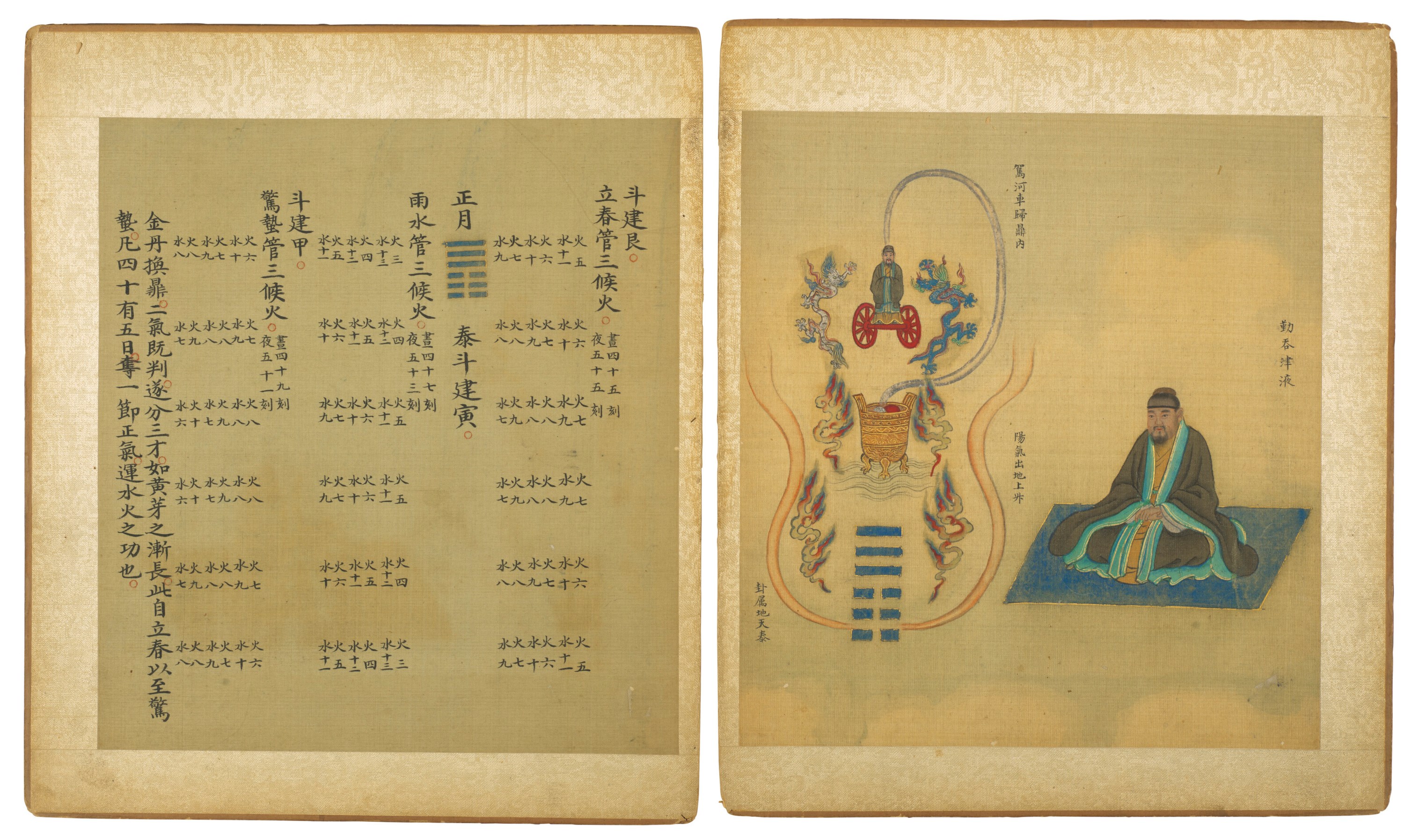 ALBUM DE QUARANTE-HUIT PEINTURES ET CALLIGRAPHIES, CHINE, DÉBUT DE LA ...