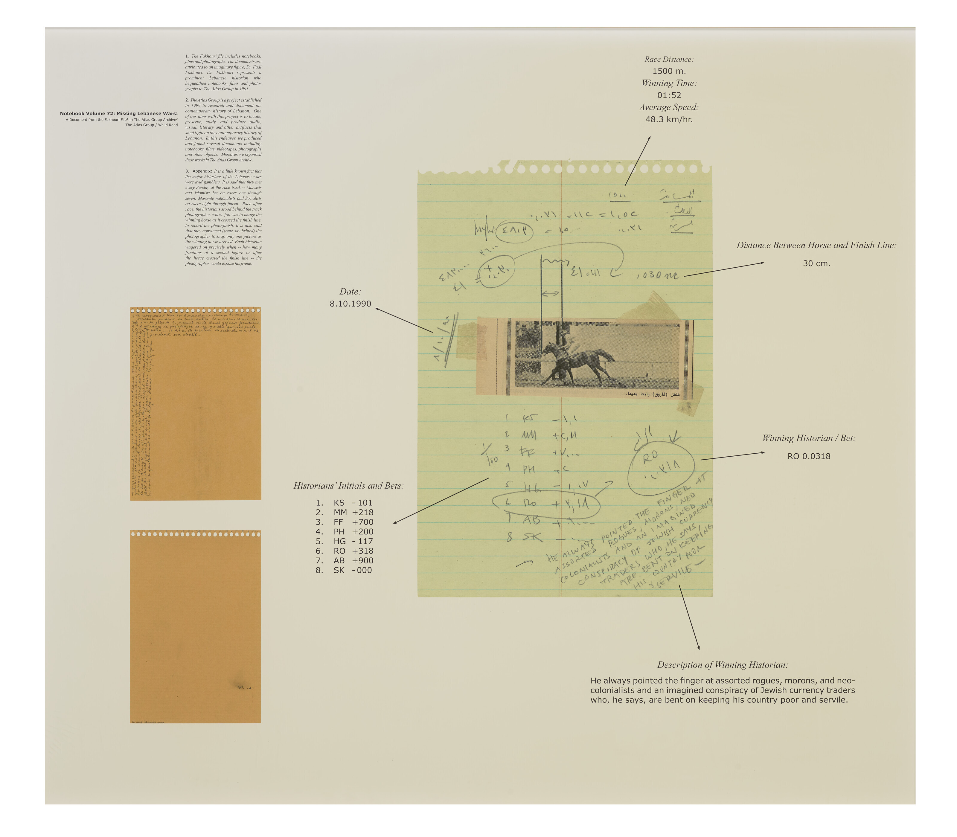 WALID RAAD (B. 1967), Traders 8.10.90 (Aus: Missing Lebanese Wars ...