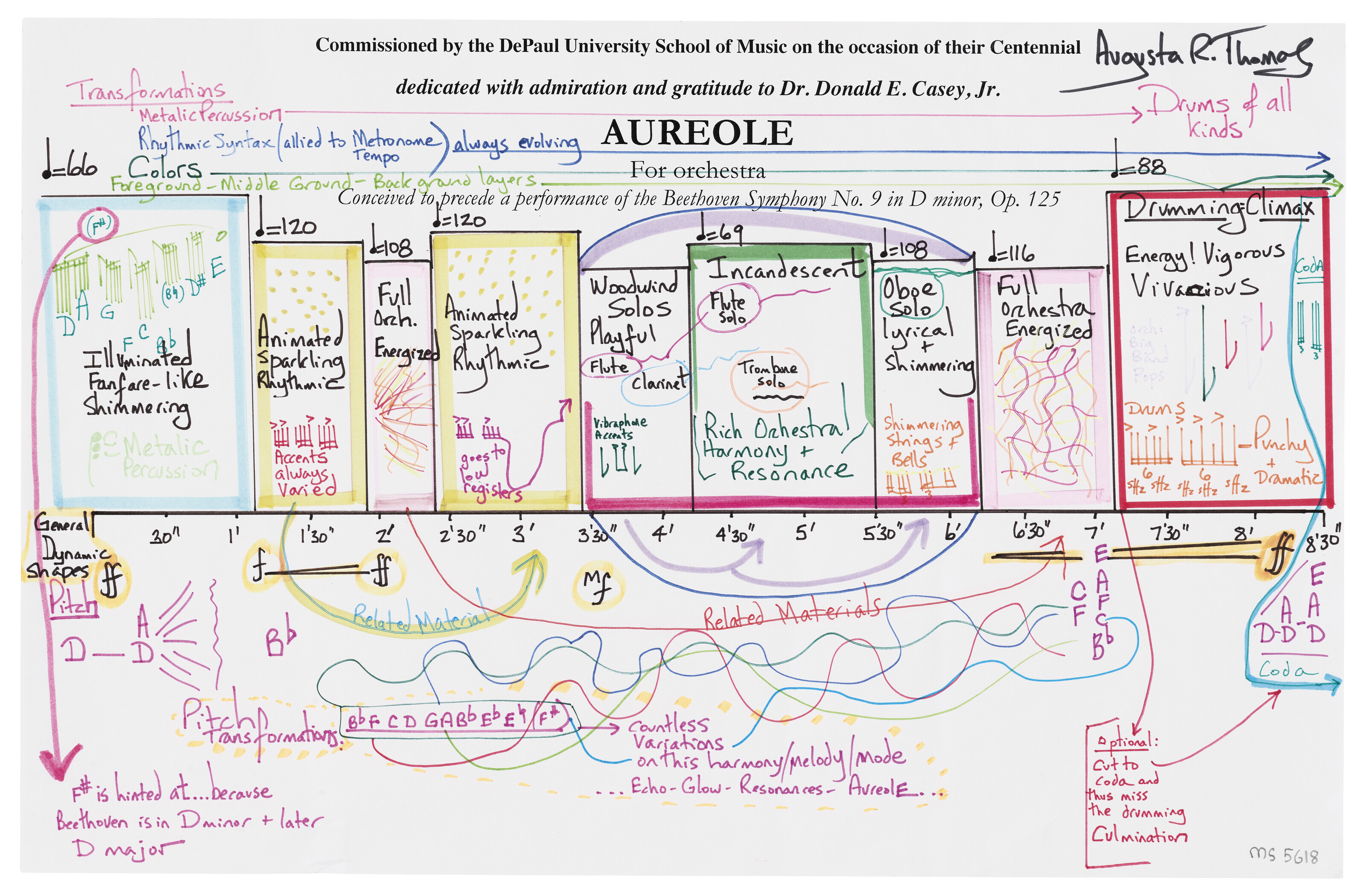 Augusta Read Thomas (b.1964), Autograph manuscript signed ('Augusta R ...