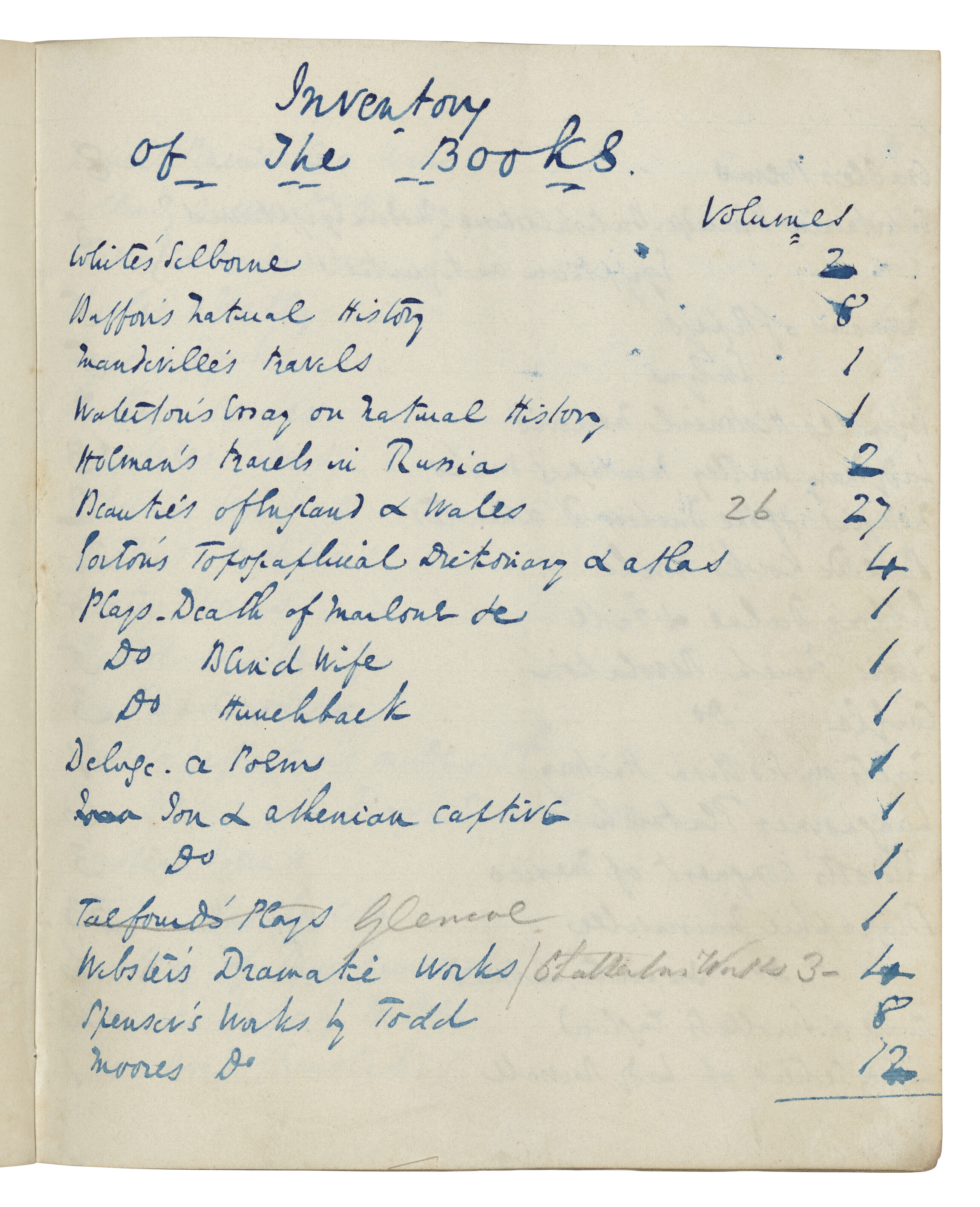 Charles Dickens (1812-1870), Autograph manuscript inventory of the ...