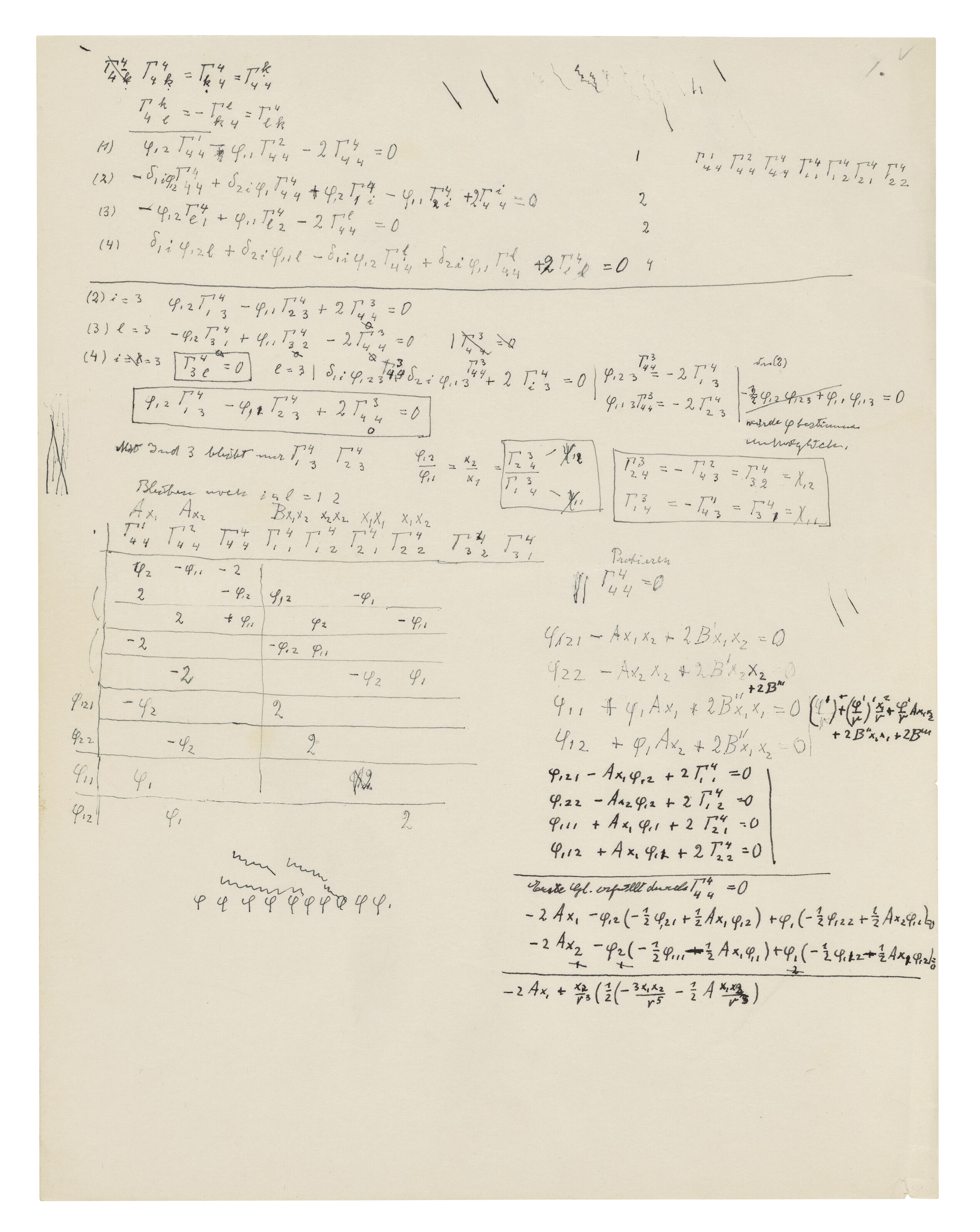 Albert Einstein (1879-1955), Autograph manuscript of scientific ...