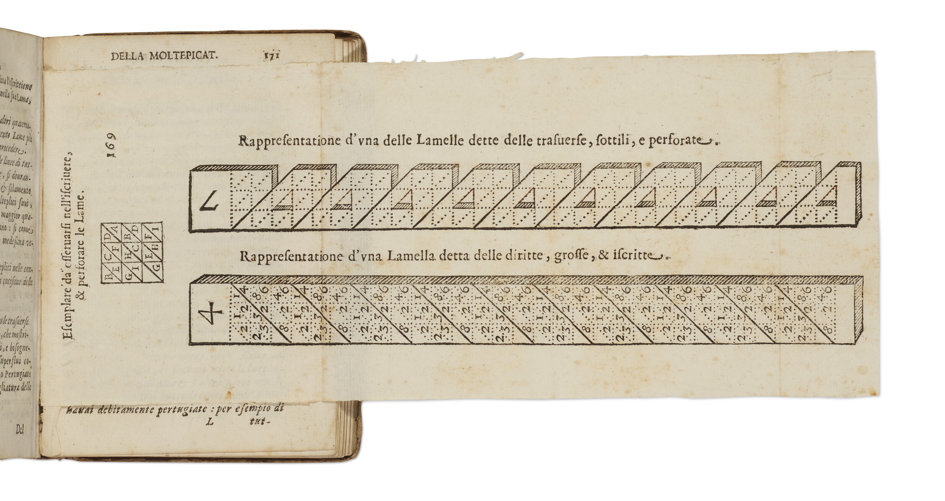 Raddologia, John Napier, 1623 | Christie’s