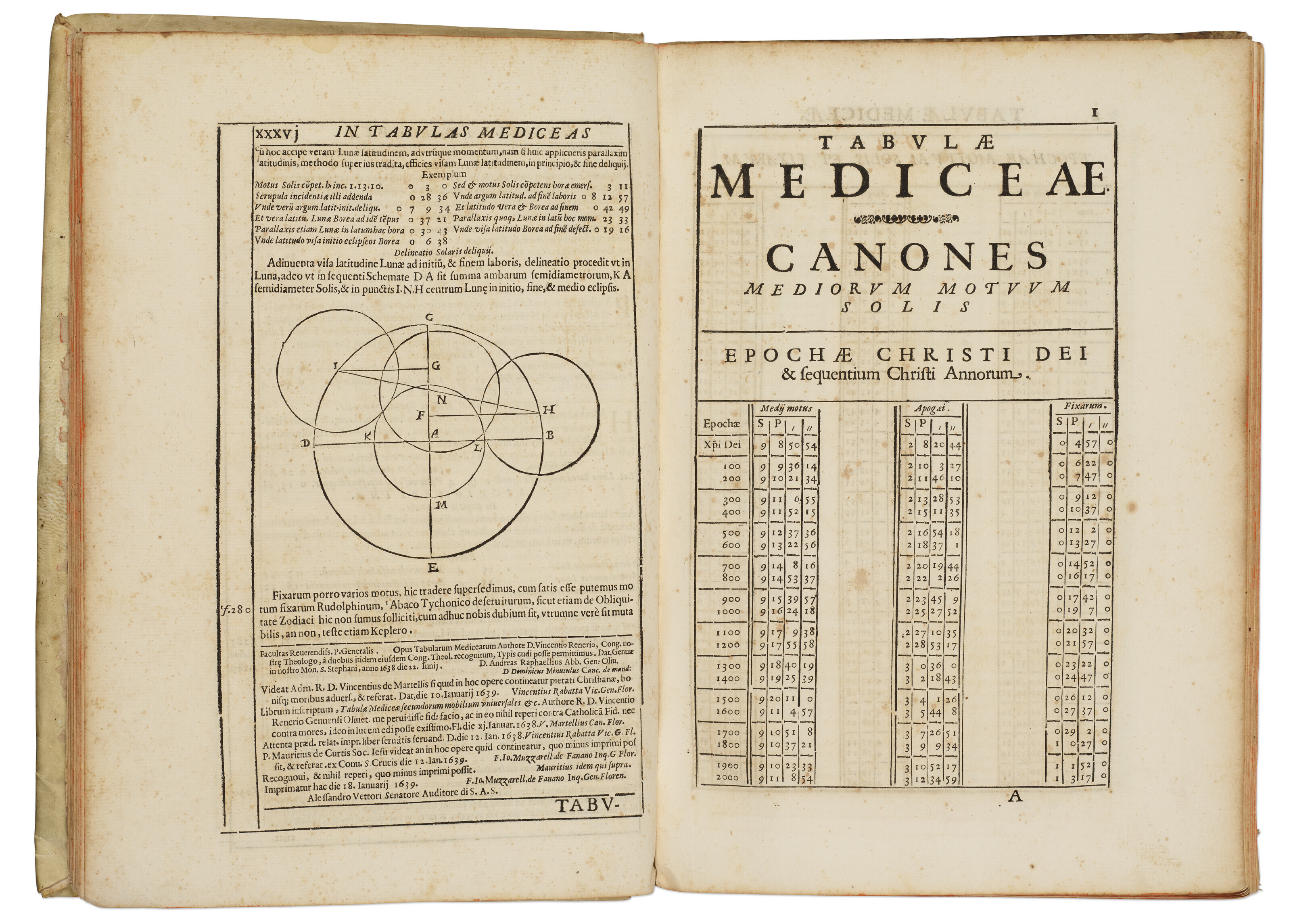 Tabulae Mediceae, Vincenzio Renieri, 1639 | Christie’s