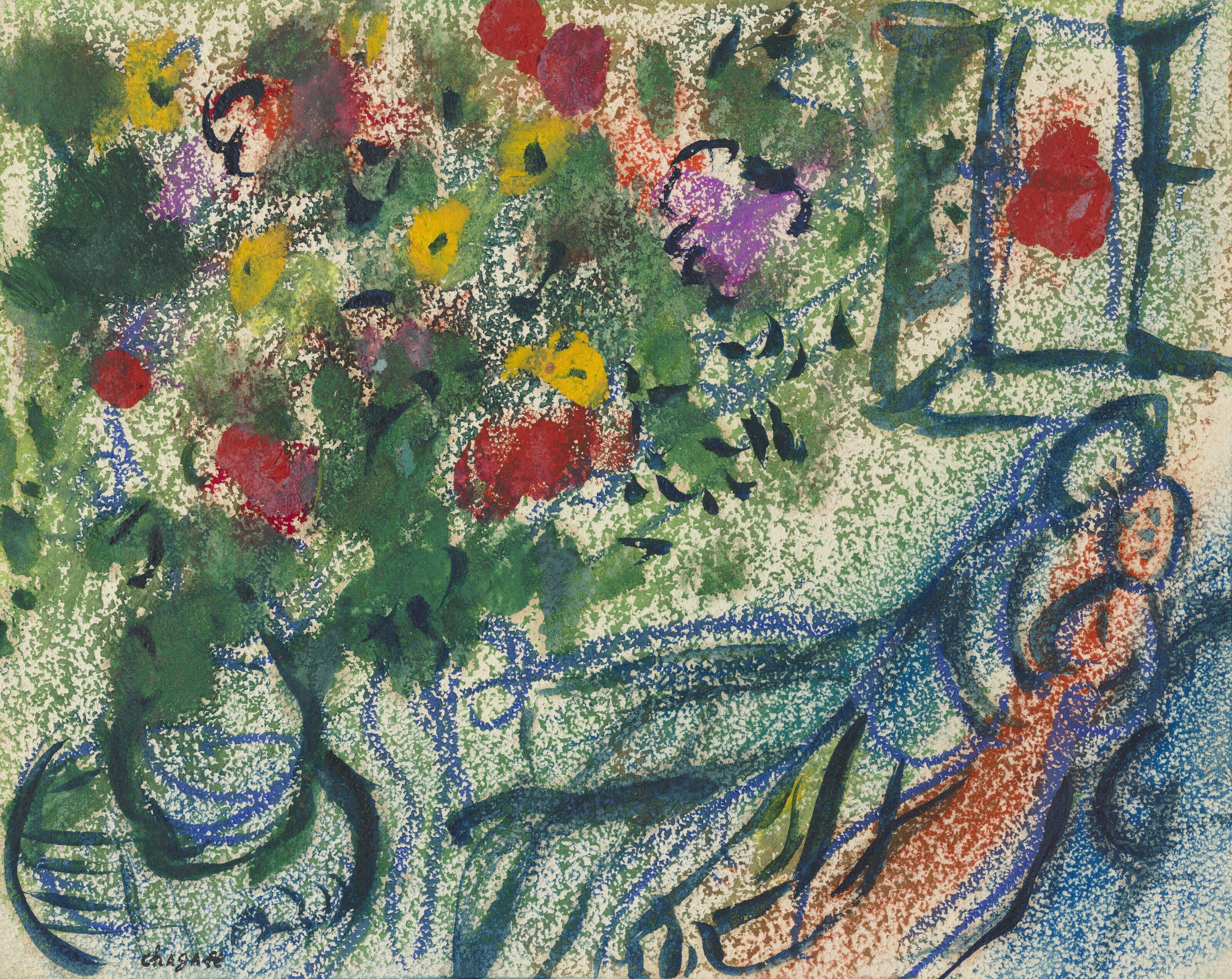 U BA THET (1903-1972), Three Ladies at a Water Well | Christie's