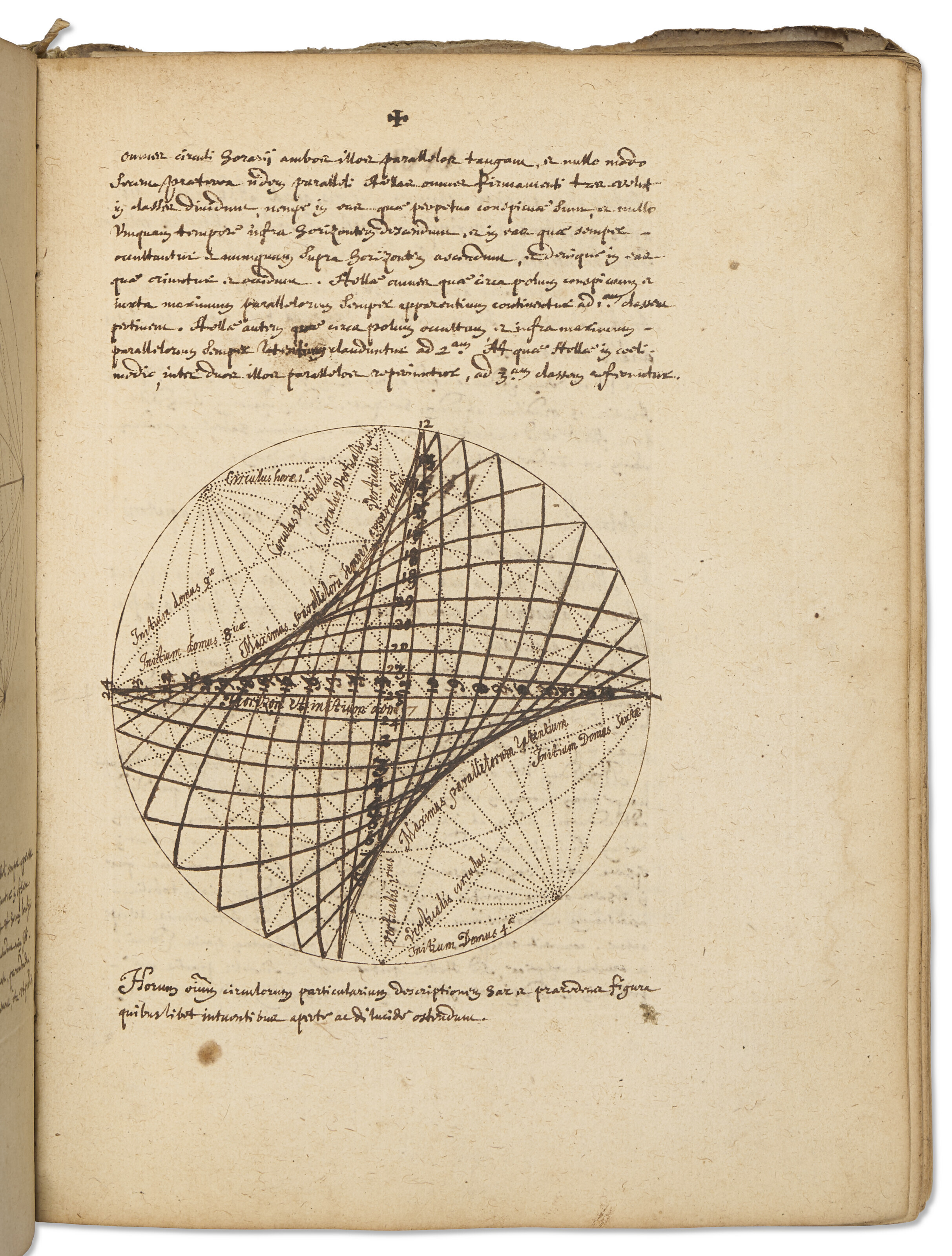 A treatise on cosmology and mathematics, France, c. 1630 | Christie’s