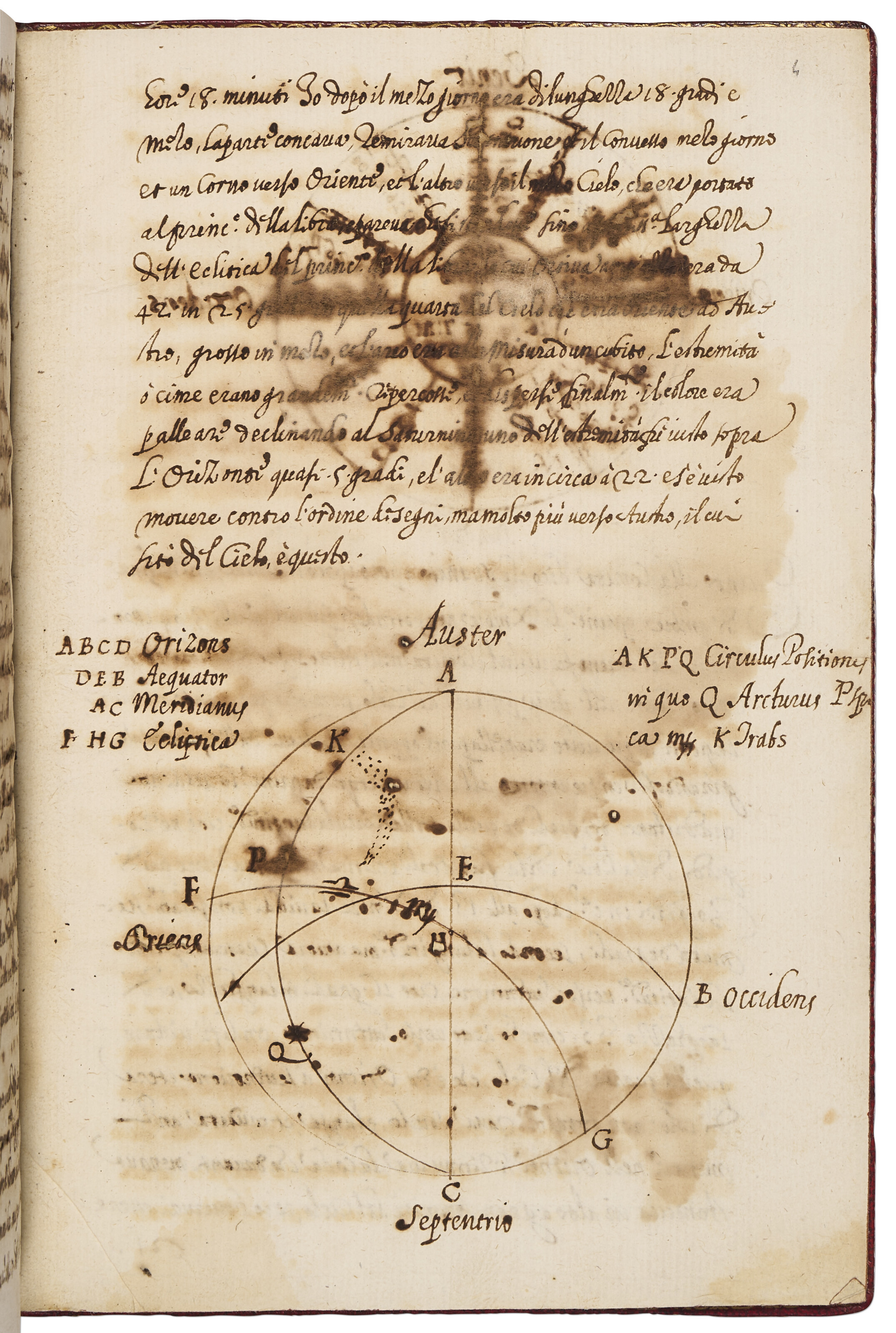 On the Great Comet of 1618, Giovanni Antonio Roffeni, c.1619 | Christie’s