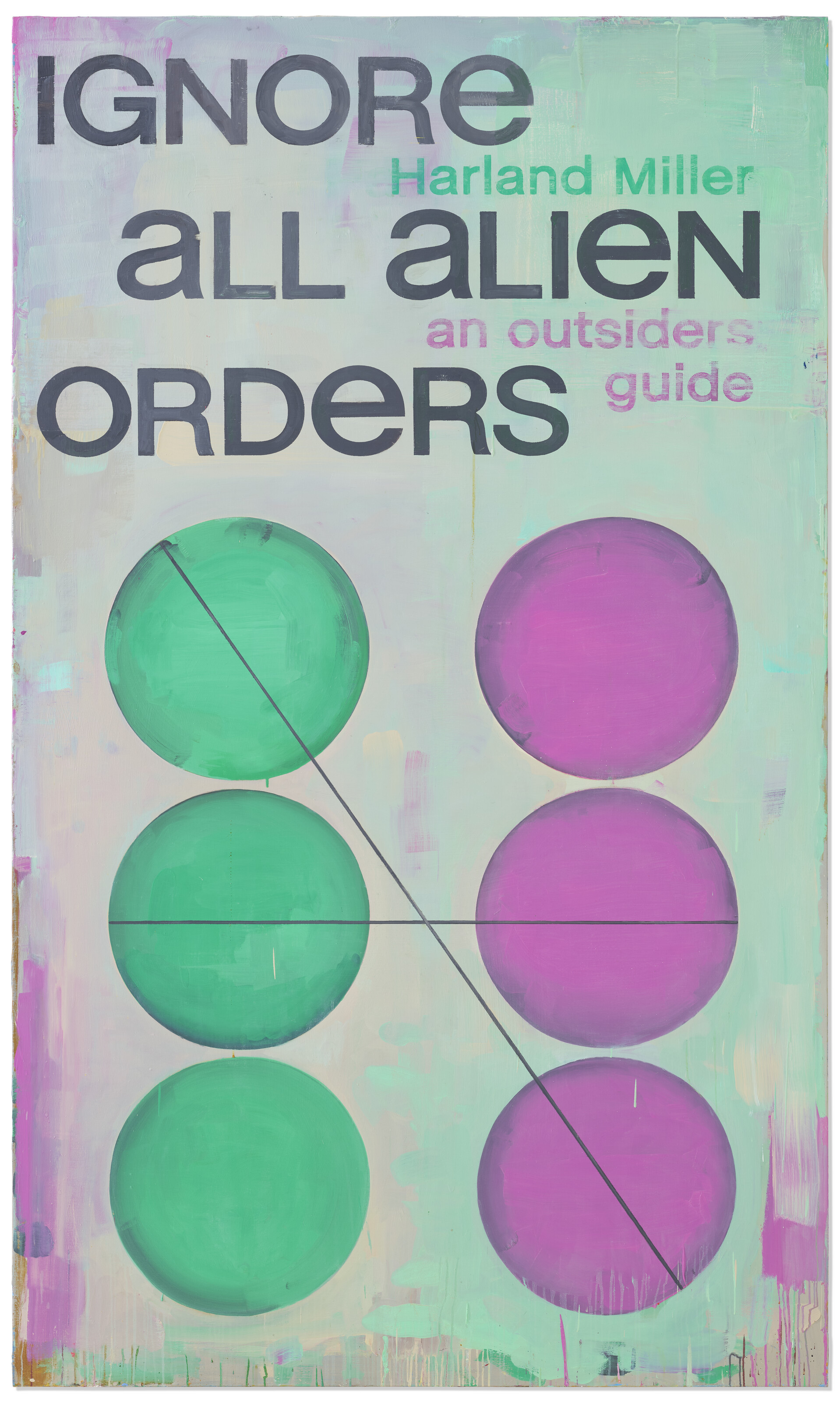 HARLAND MILLER (B. 1964), Ignore All Alien Orders | Christie’s
