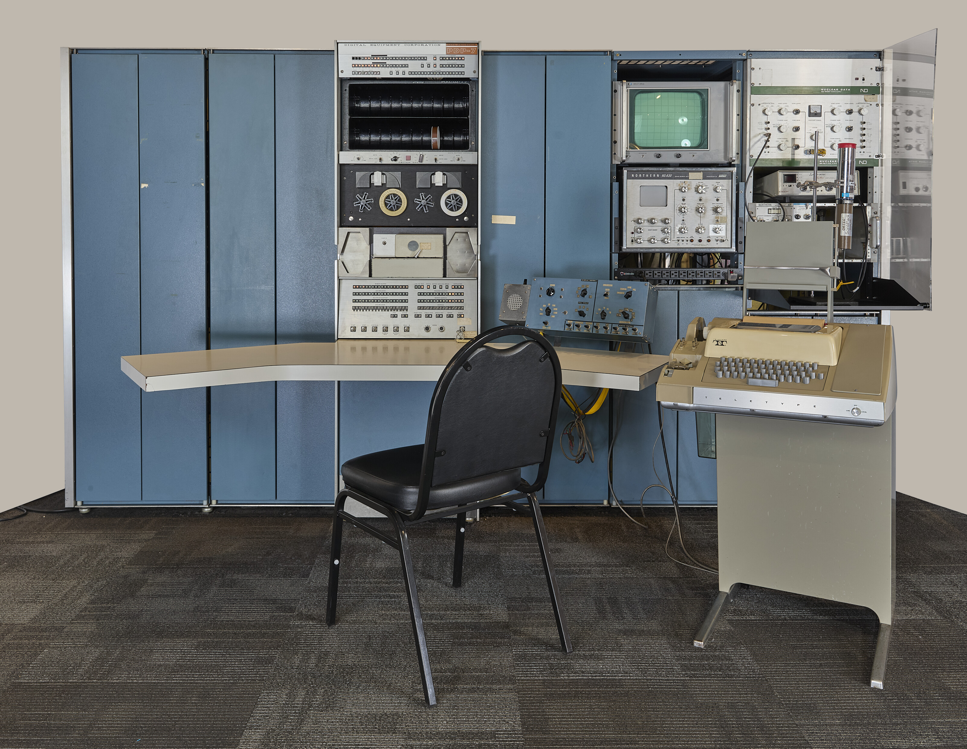 example of minicomputer computer