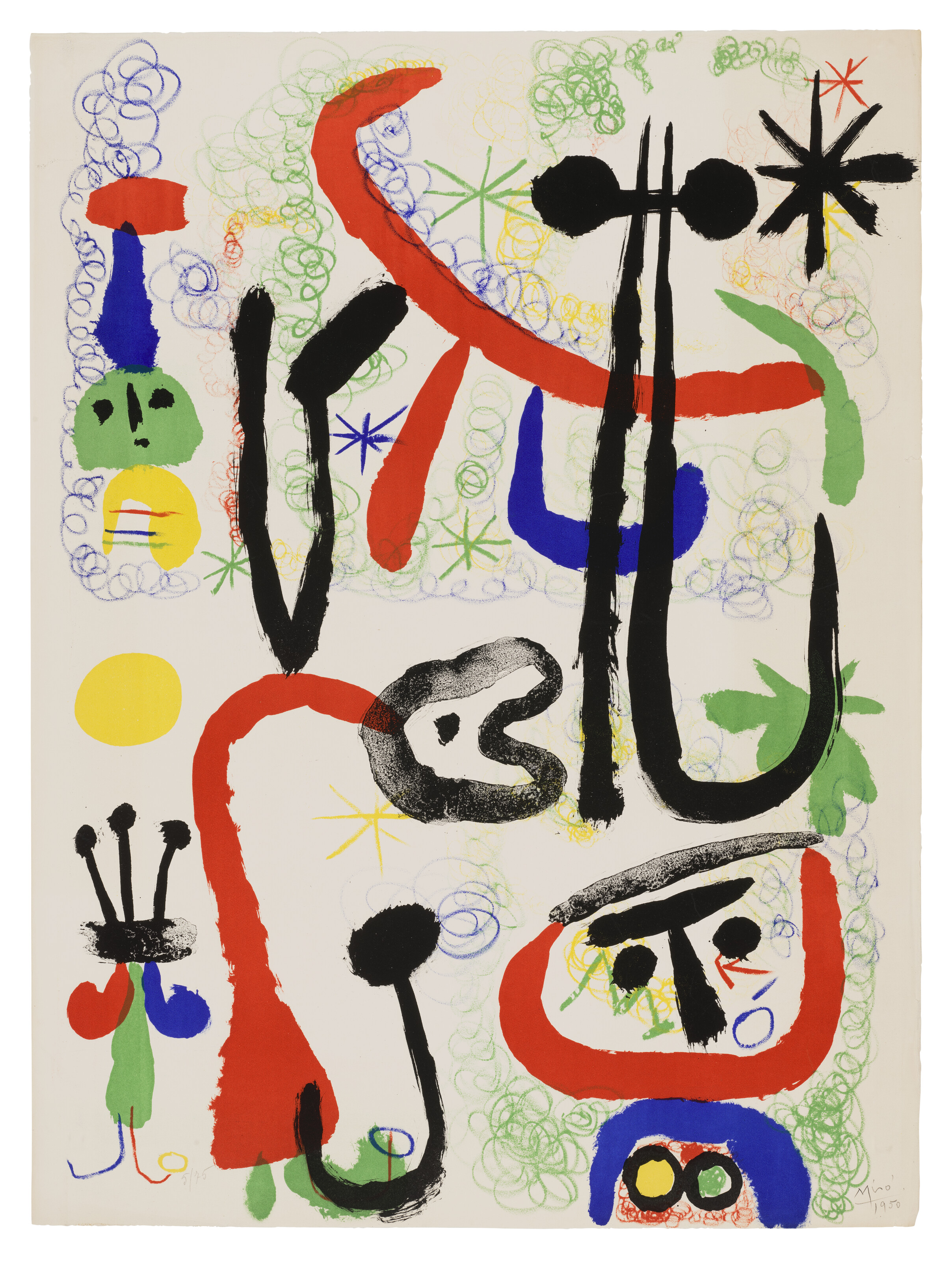 JOAN MIRÓ (1893-1983), Personnages et animaux | Christie’s