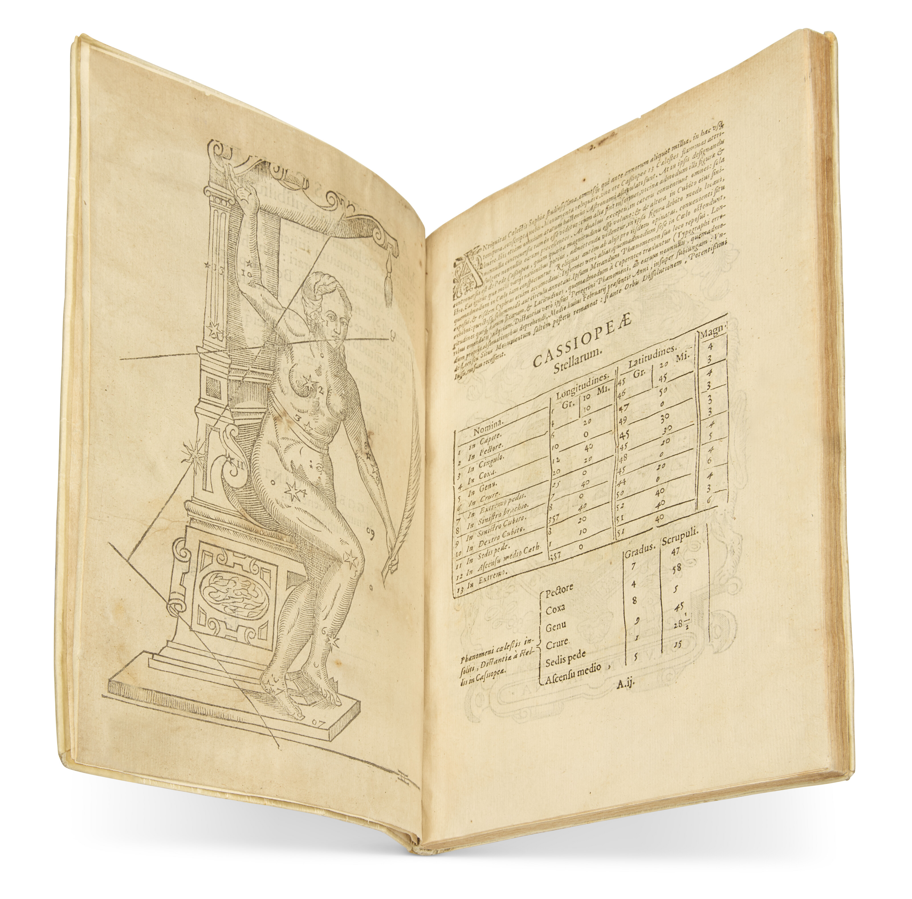 Alae seu scalae mathematicae, Thomas Digges, 1573 | Christie’s