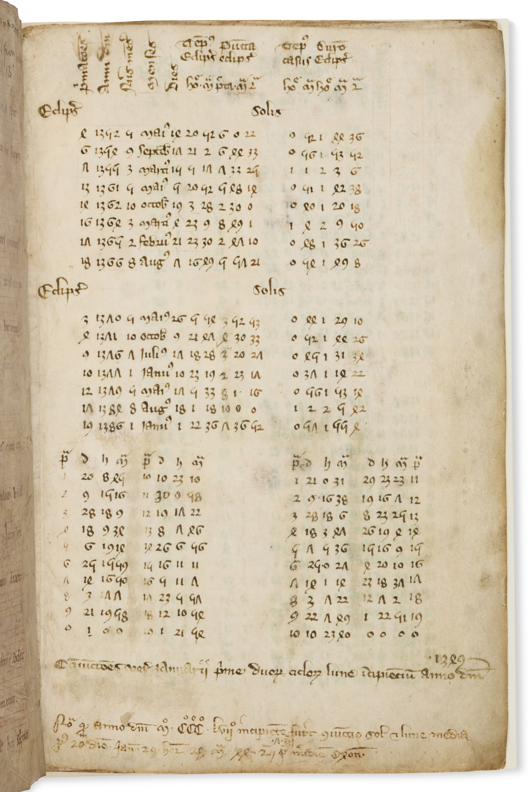 Astronomical tables for 1349-1386, Walter of Elveden and others ...