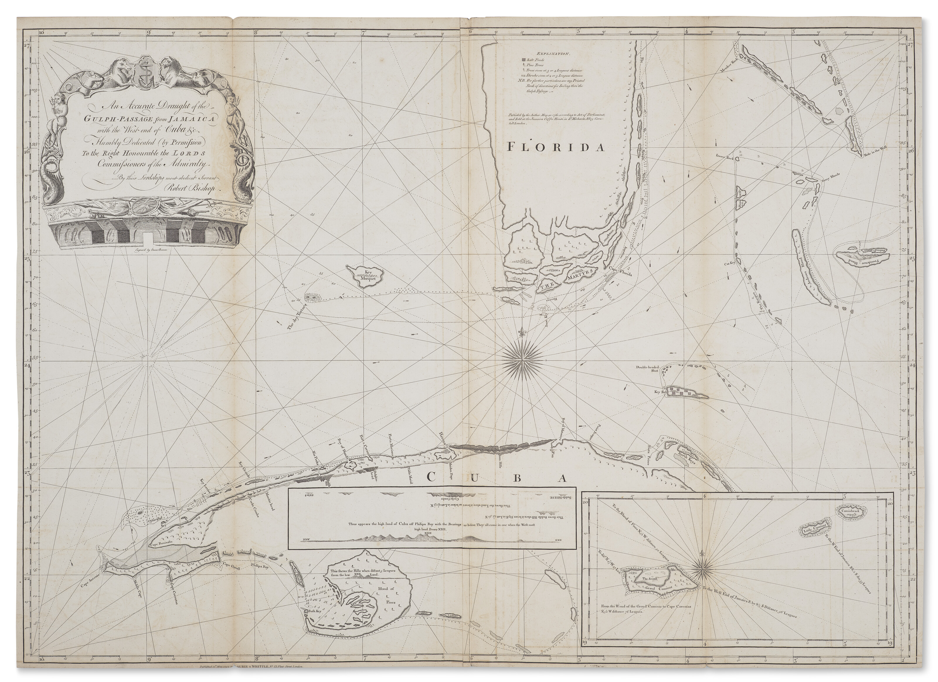 CARIBBEAN AND FLORIDA, Sailing charts, 1796 | Christie’s