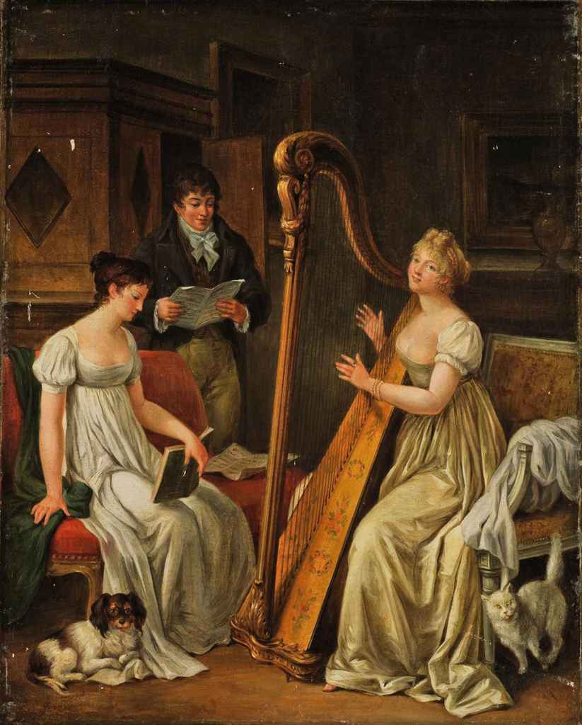 Marguerite Gérard - lots in our price database - LotSearch
