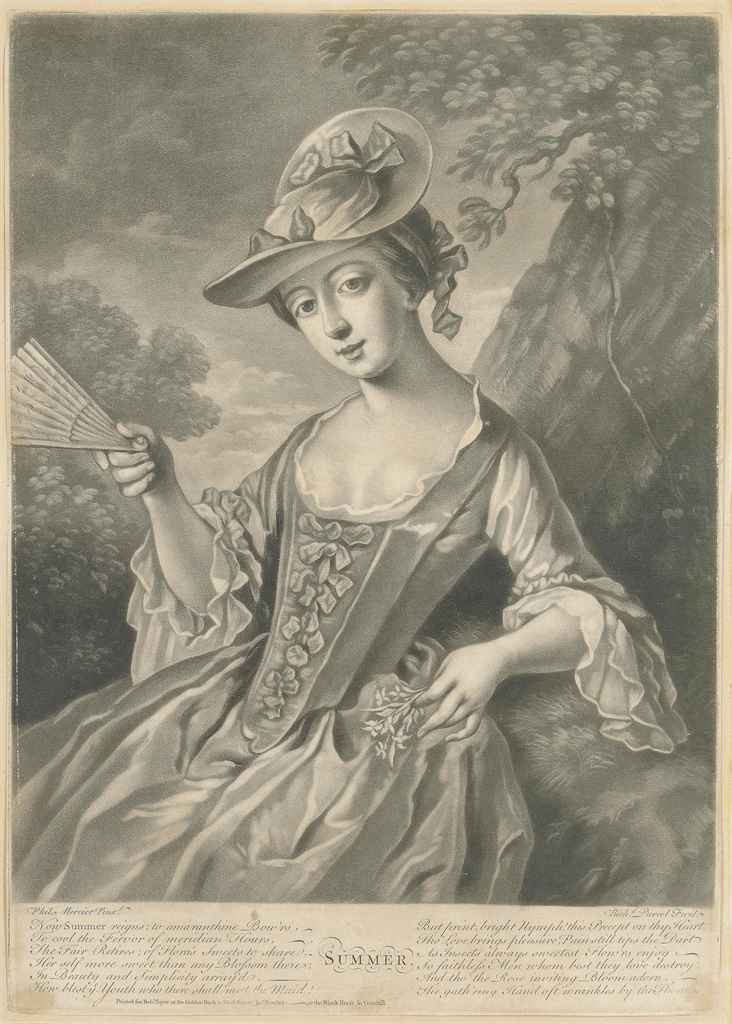 Richard Purcell: upcoming auctions, appraisal insights and free art ...