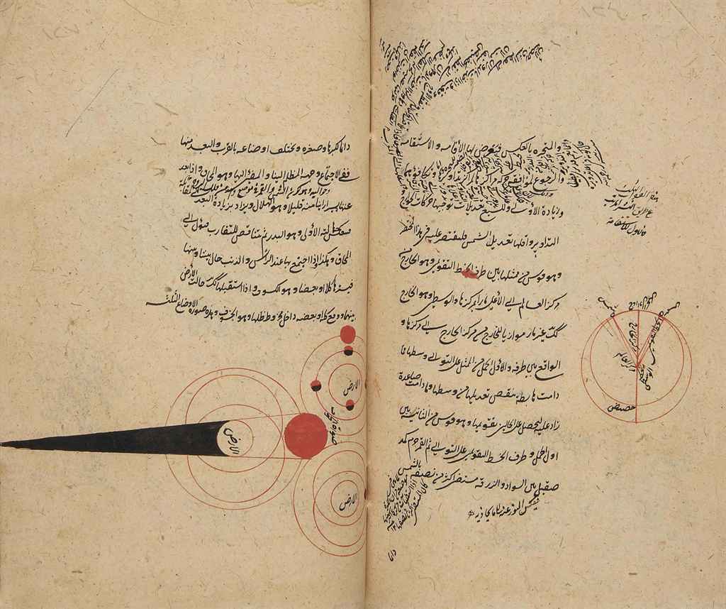 BAHA AL-DIN MUHAMMAD BIN HUSAYN AL-'AMILI (D 1621 AD): KHULA ...