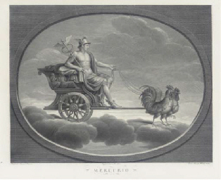 After Raphael - auctions & price archive