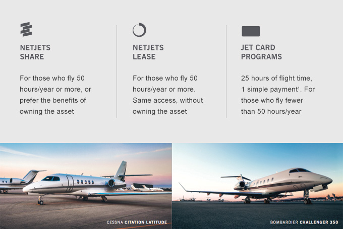 NetJets | Access Program | Christie’s Strategic Partnerships | Christie's